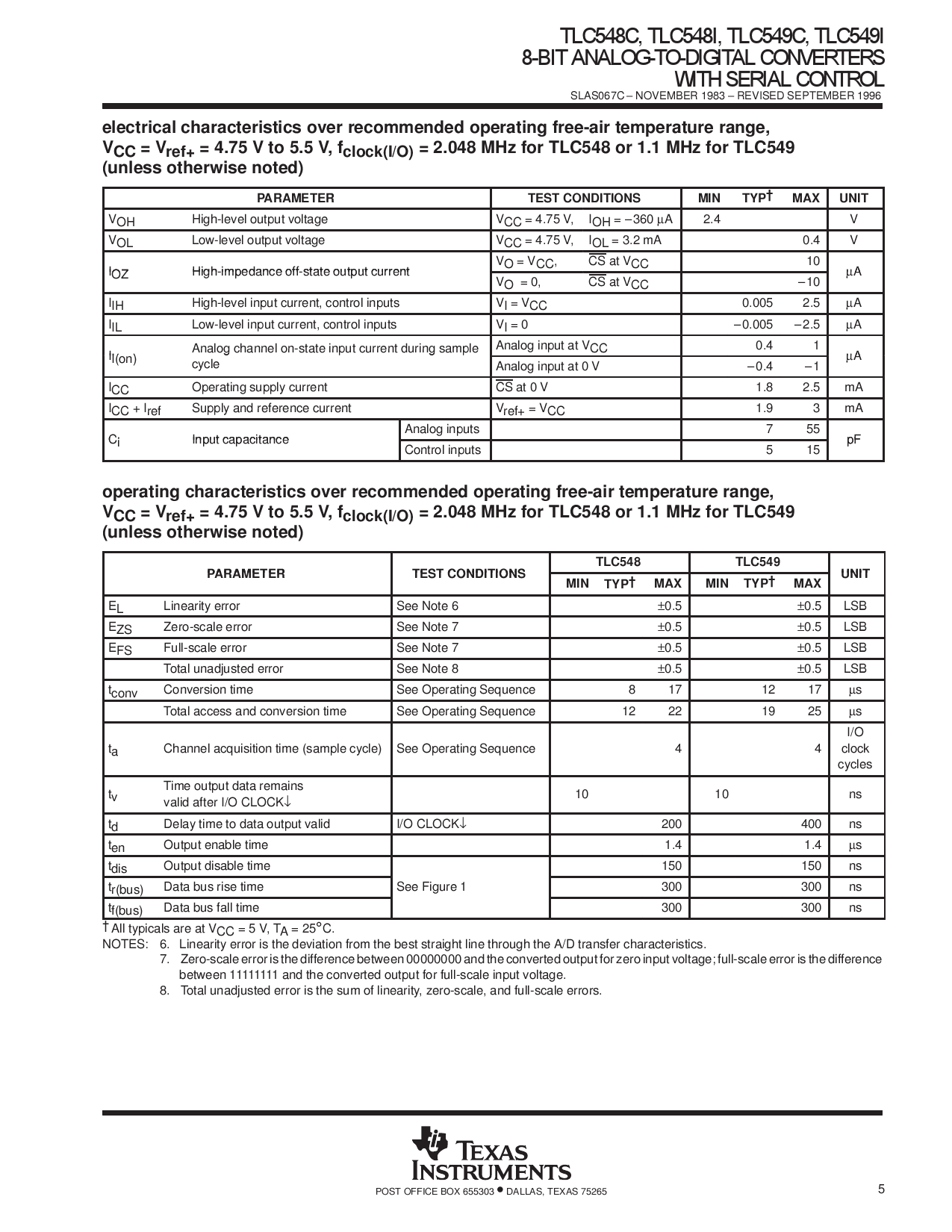 TLC549CP_（TI(德州仪器)）TLC549CP中文资料_价格_PDF手册-立创电子商城