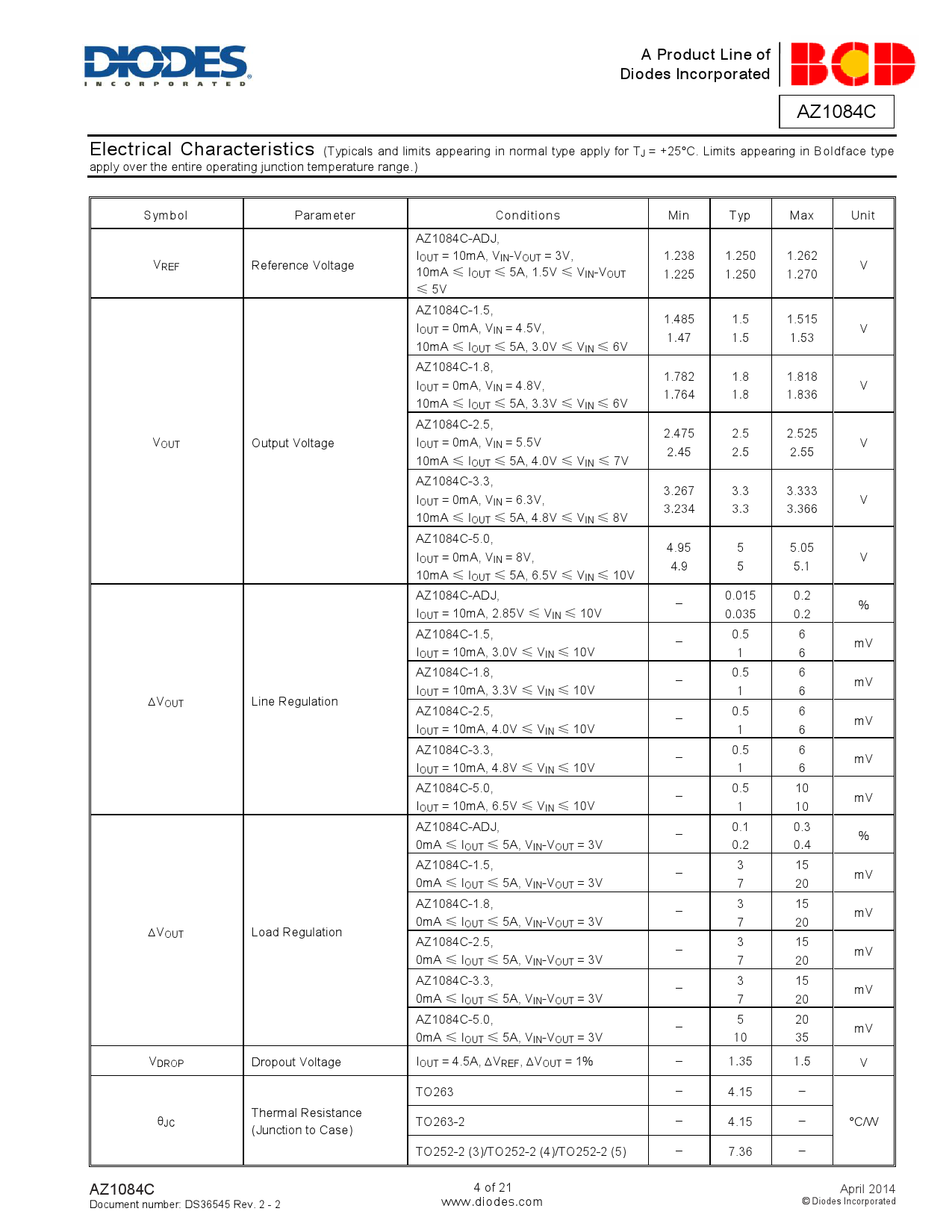 AZ1084CD-3.3TRG1_（DIODES(美台)）AZ1084CD-3.3TRG1中文资料_价格_PDF手册-立创电子商城