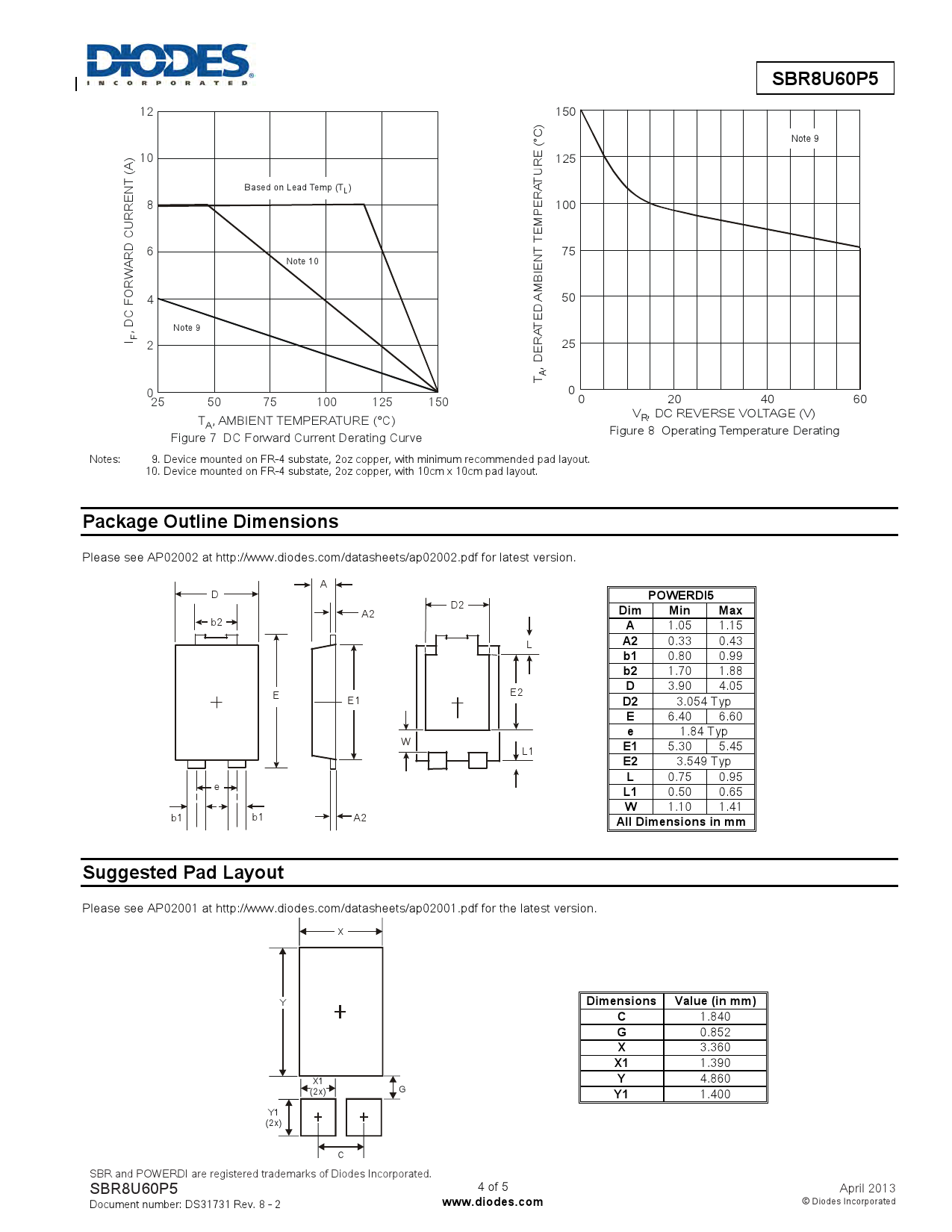 SBR8U60P5-13_（DIODES(美台)）SBR8U60P5-13中文资料_价格_PDF手册-立创电子商城