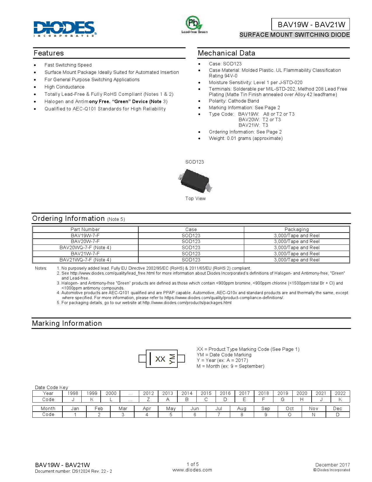 BAV21W-7-F_（DIODES(美台)）BAV21W-7-F中文资料_价格_PDF手册-立创电子商城