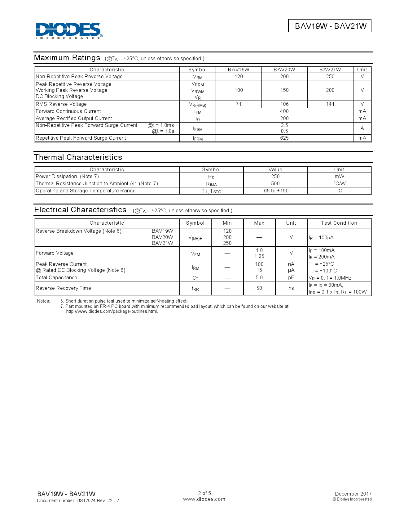 BAV21W-7-F_（DIODES(美台)）BAV21W-7-F中文资料_价格_PDF手册-立创电子商城