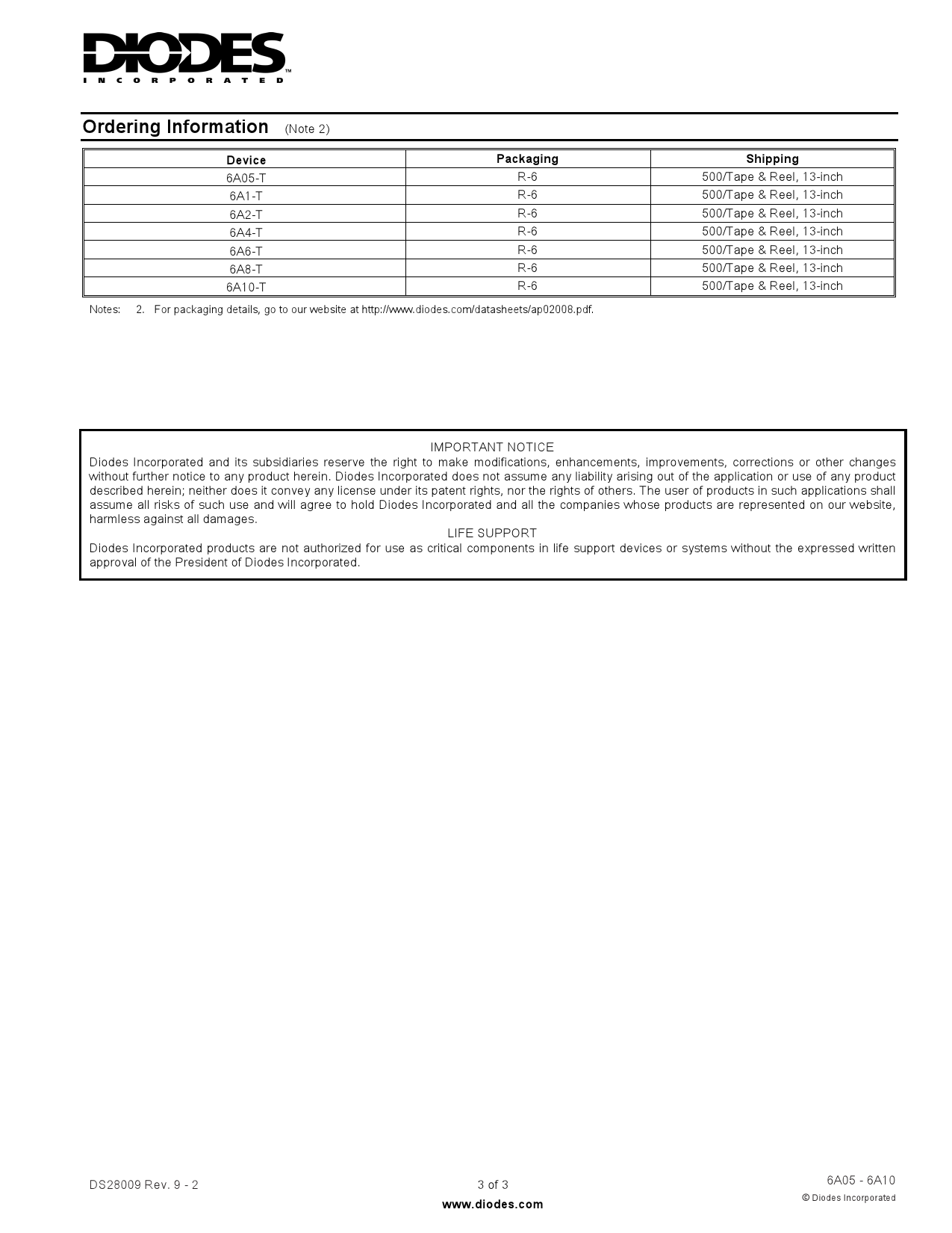 6A6-T_（DIODES(美台)）6A6-T中文资料_价格_PDF手册-立创电子商城