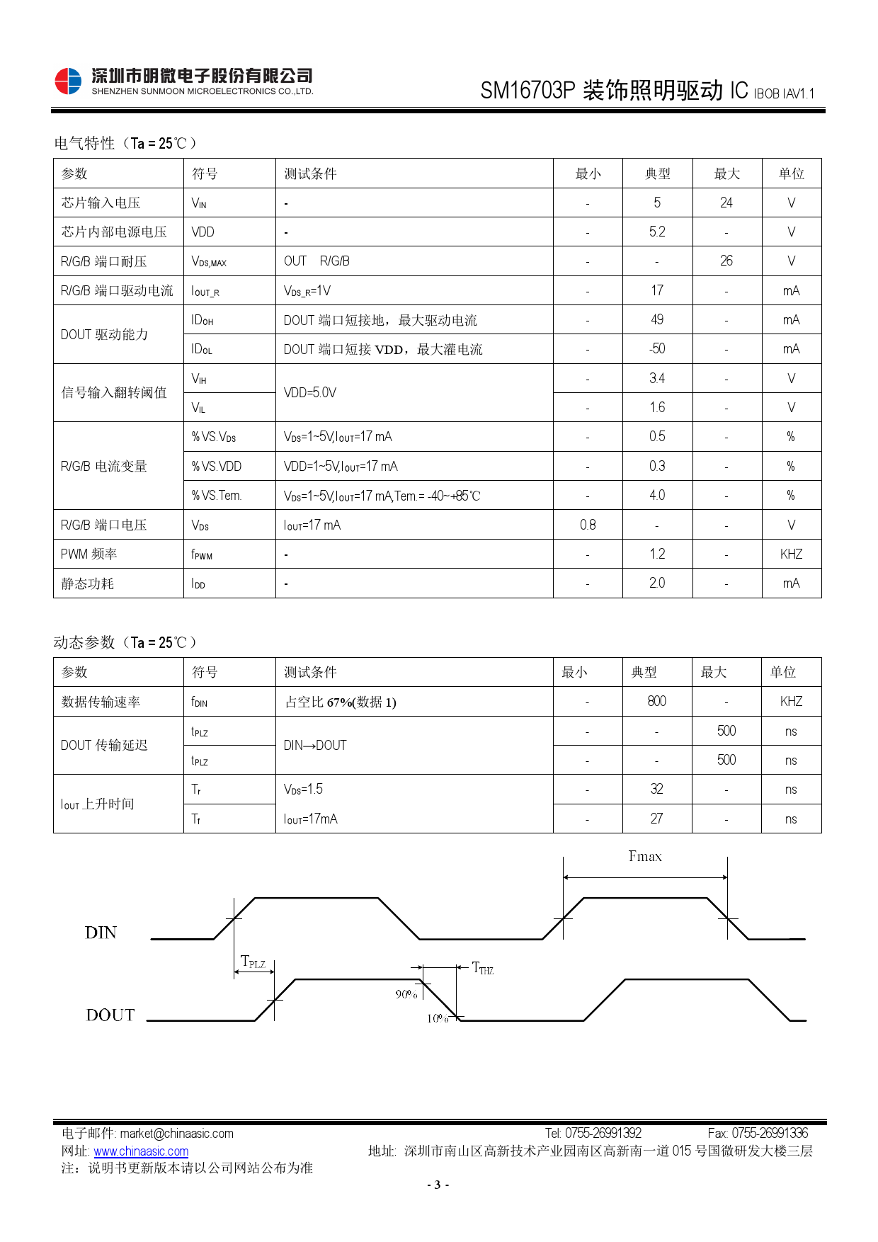 SM16703P_（明微）SM16703P中文资料_价格_PDF手册-立创电子商城