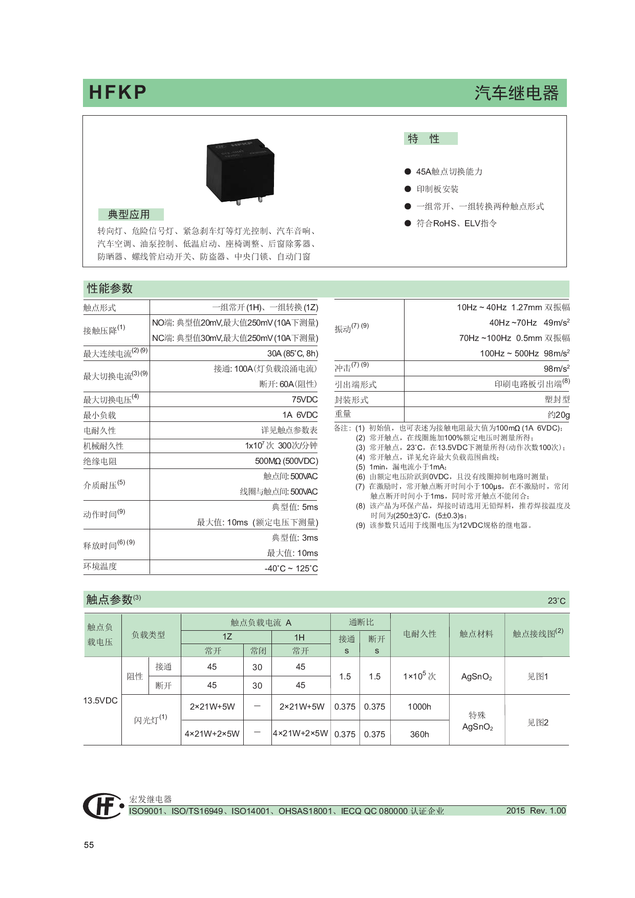 HFKP/012-1Z4TS_（HF(宏发)）HFKP/012-1Z4TS中文资料_价格_PDF手册-立创电子商城