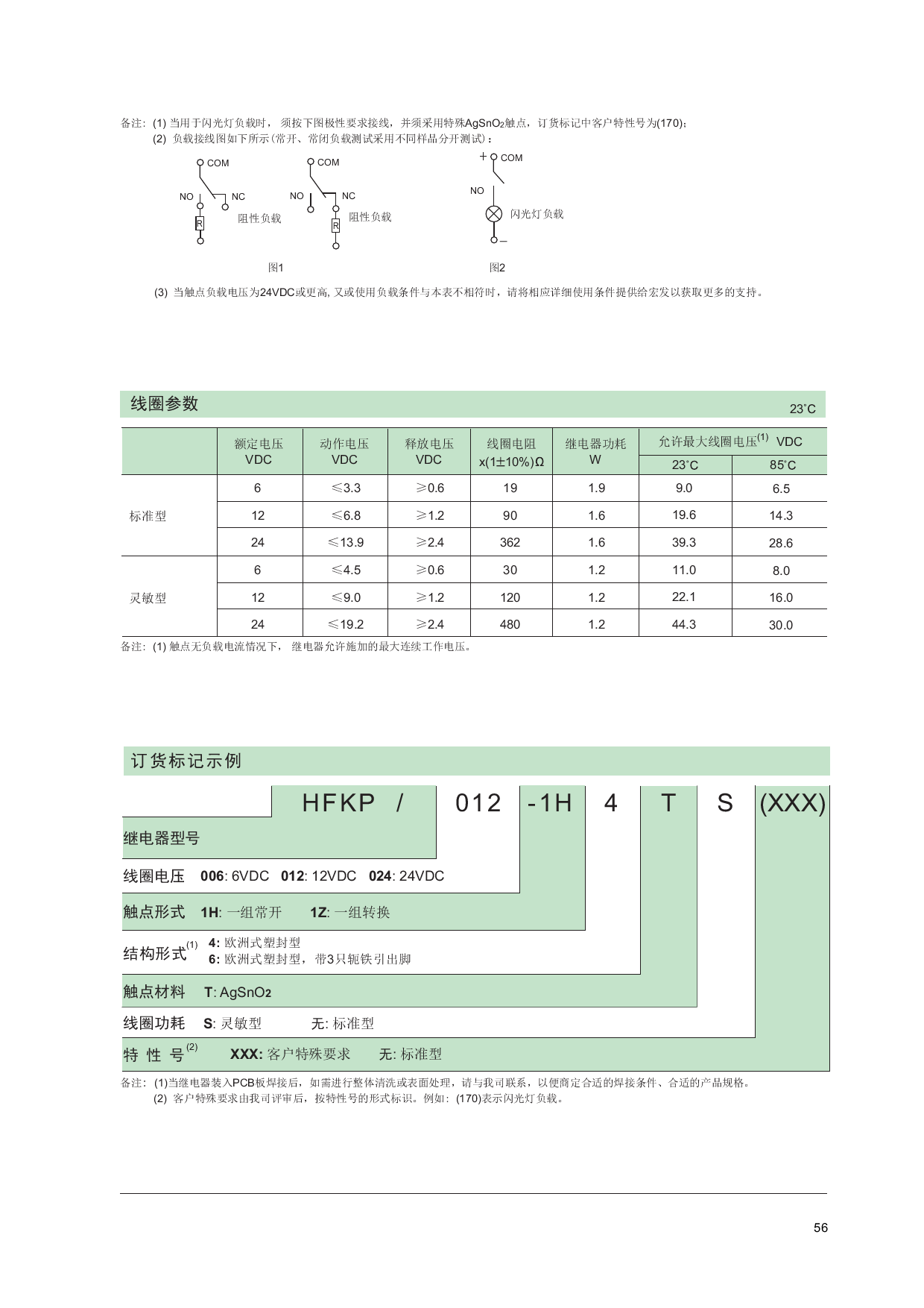 HFKP/012-1Z4TS_（HF(宏发)）HFKP/012-1Z4TS中文资料_价格_PDF手册-立创电子商城
