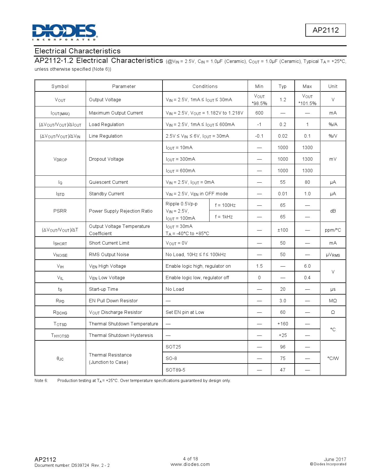 AP2112K-3.3TRG1_（DIODES(美台)）AP2112K-3.3TRG1中文资料_价格_PDF手册-立创电子商城