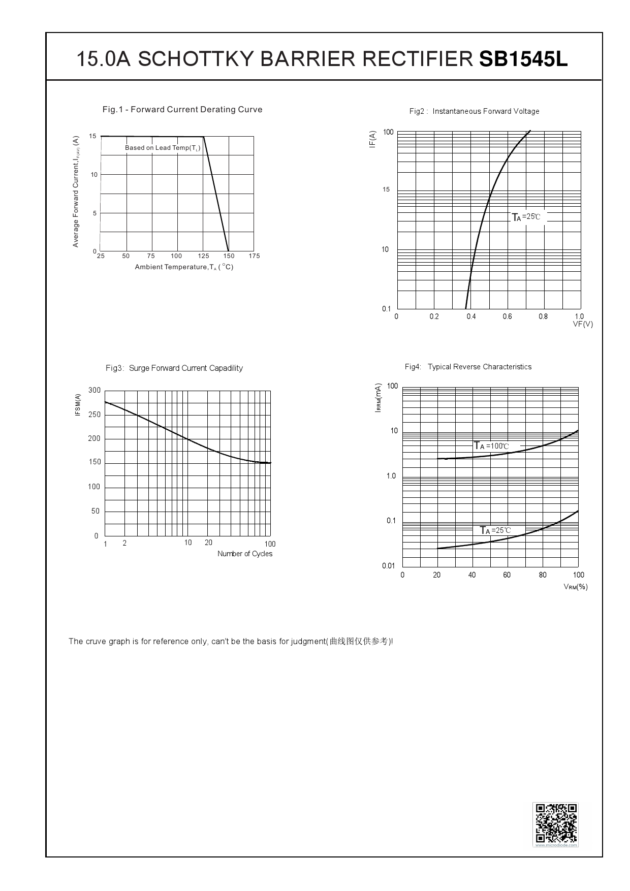 SB1545L_（MDD）SB1545L中文资料_价格_PDF手册-立创电子商城