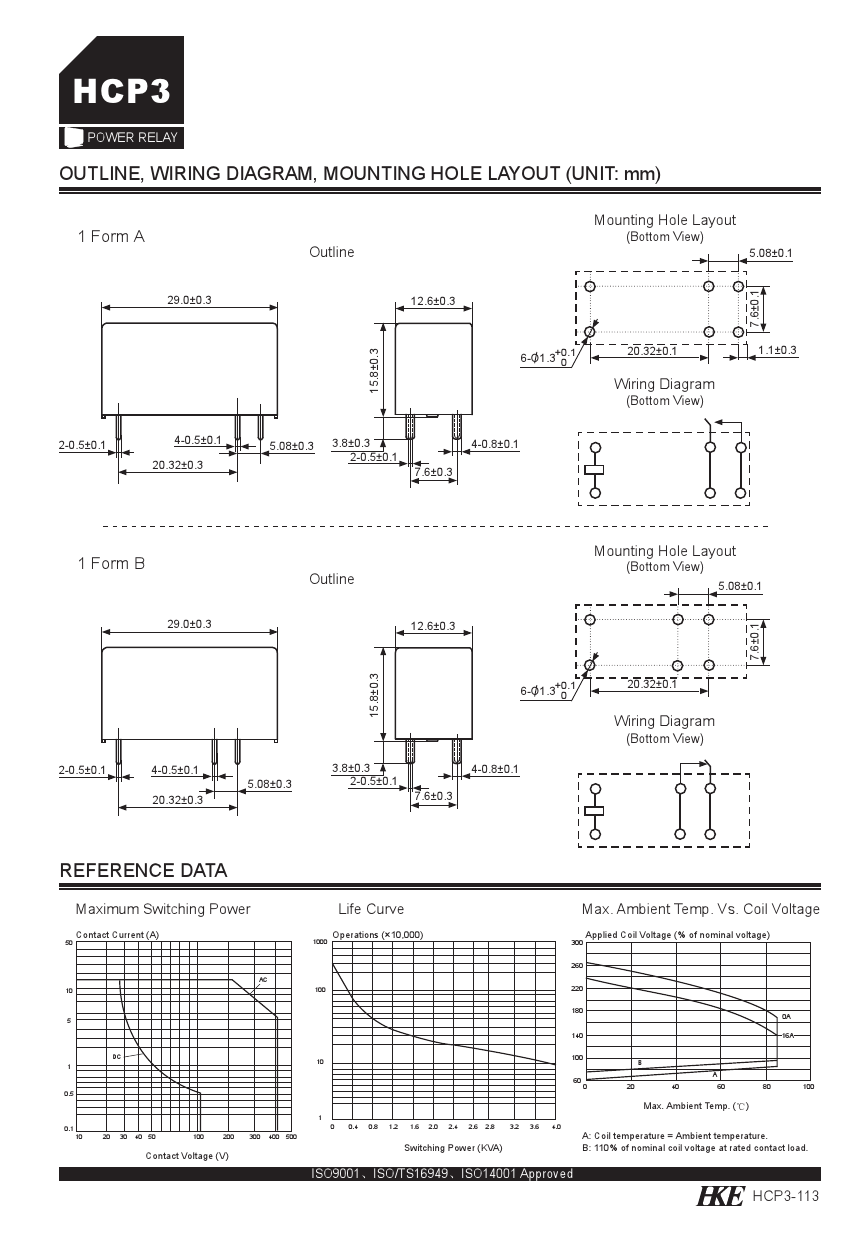 HCP3-S-DC12V-C_（HKE(汇港)）HCP3-S-DC12V-C中文资料_价格_PDF手册-立创电子商城