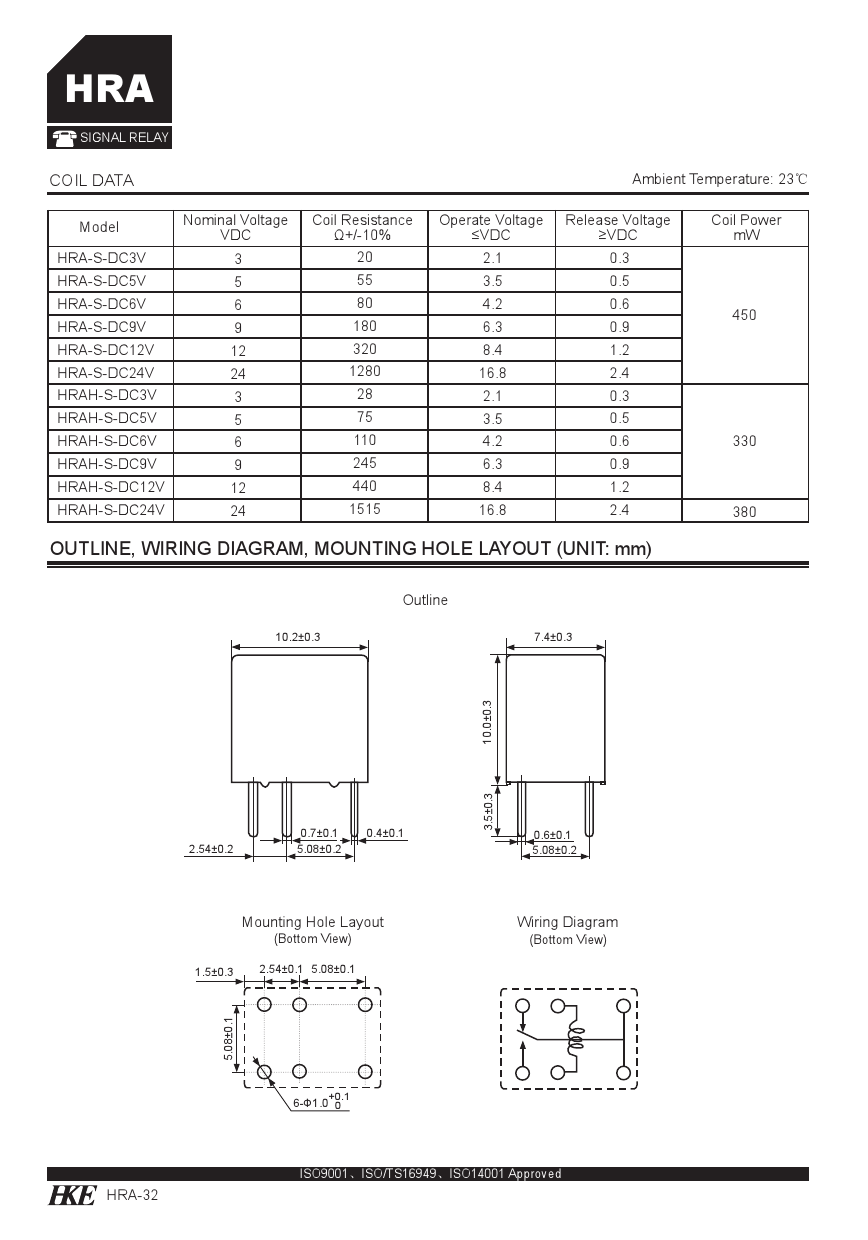 HRA-S-DC12V_（HKE(汇港)）HRA-S-DC12V中文资料_价格_PDF手册-立创电子商城