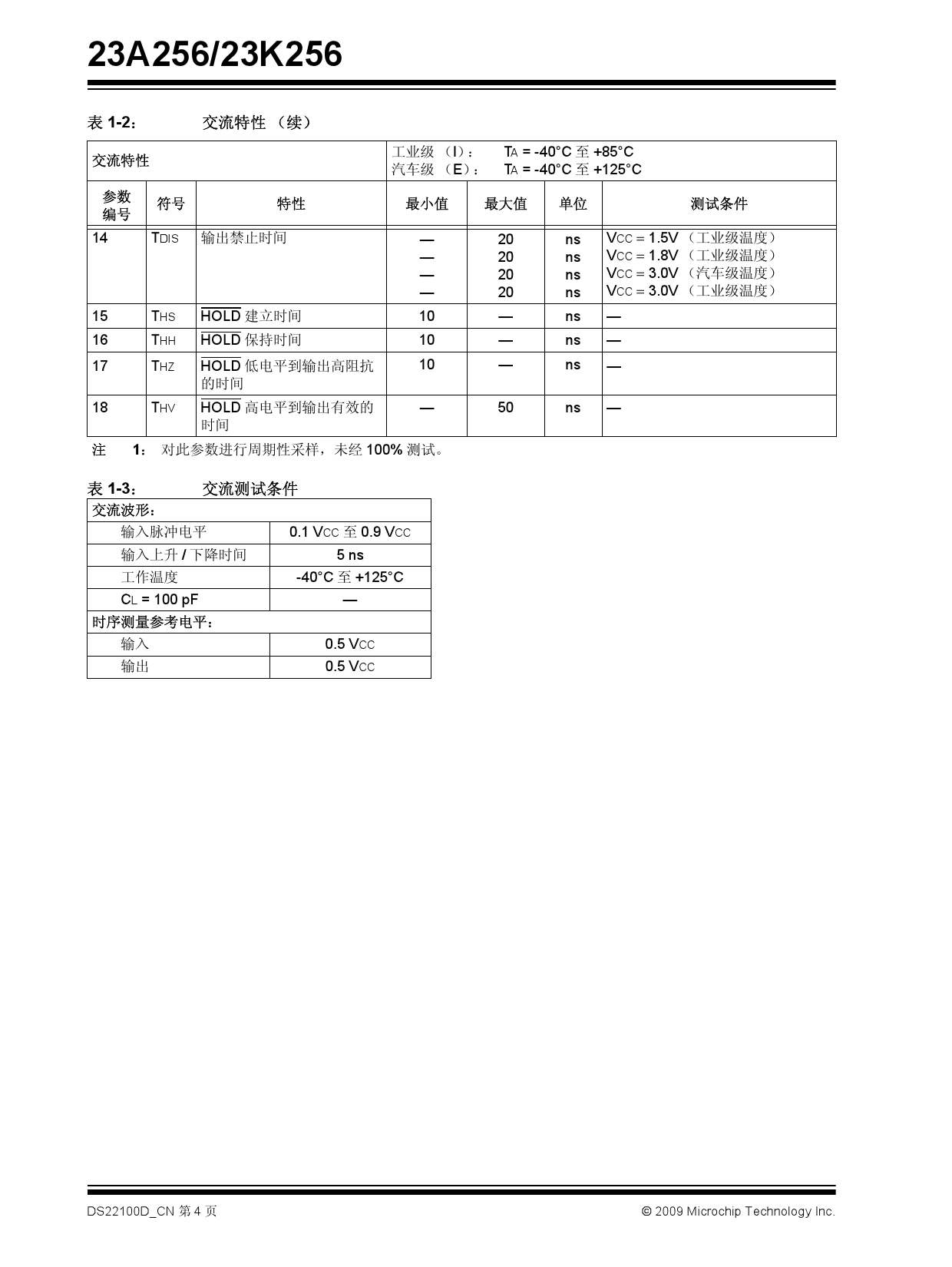 23K256-I/ST_（MICROCHIP(美国微芯)）23K256-I/ST中文资料_价格_PDF手册-立创电子商城