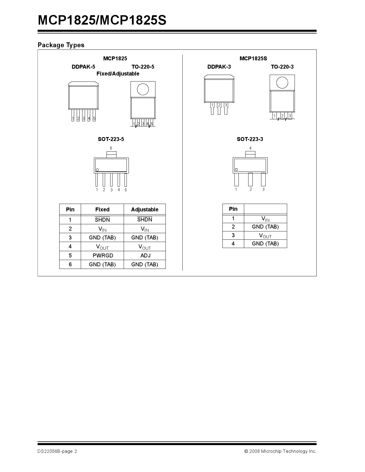 MCP1825S-3302E/DB_（MICROCHIP(美国微芯)）MCP1825S-3302E/DB中文资料_价格_PDF手册-立创电子商城
