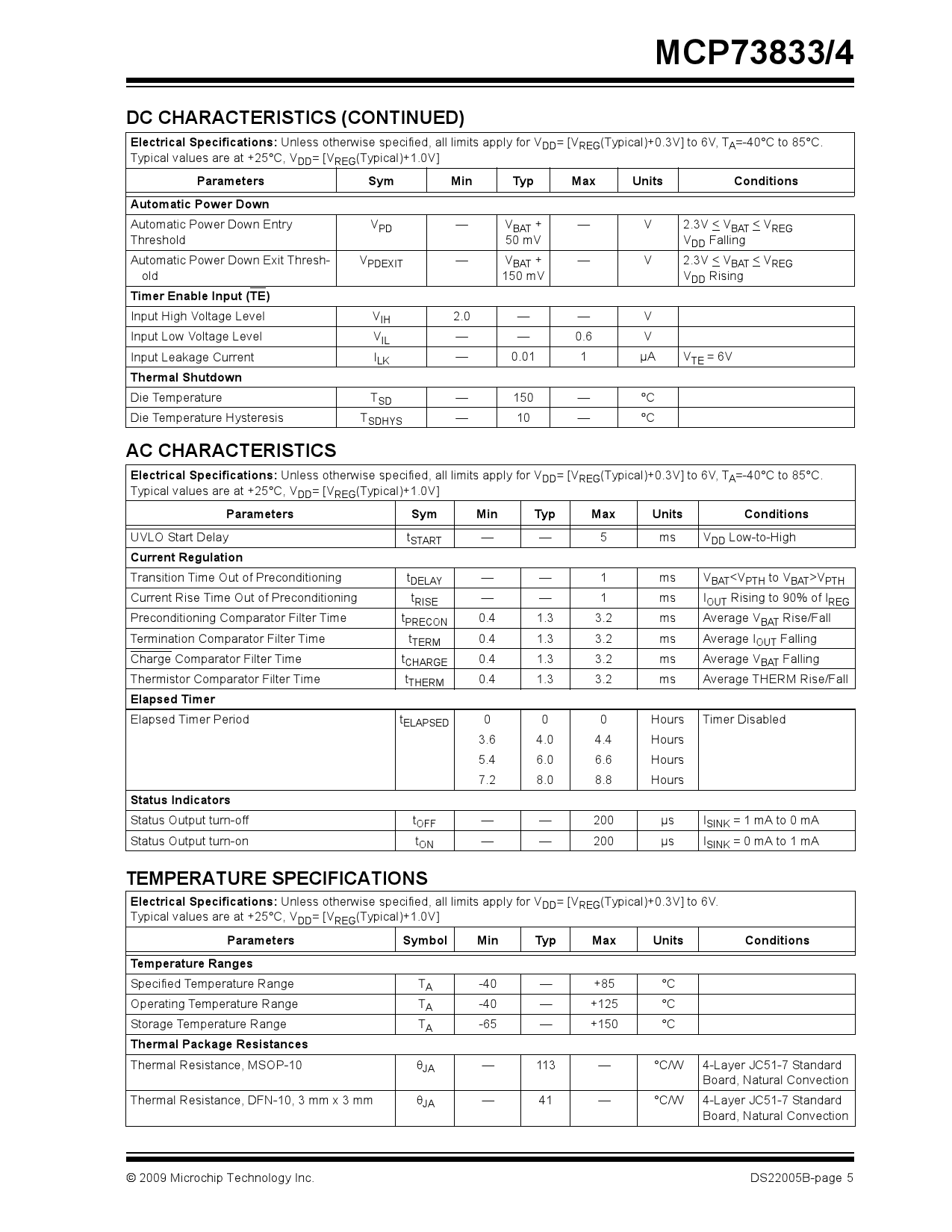 MCP73833T-CNI/UN_（MICROCHIP(美国微芯)）MCP73833T-CNI/UN中文资料_价格_PDF手册-立创电子商城