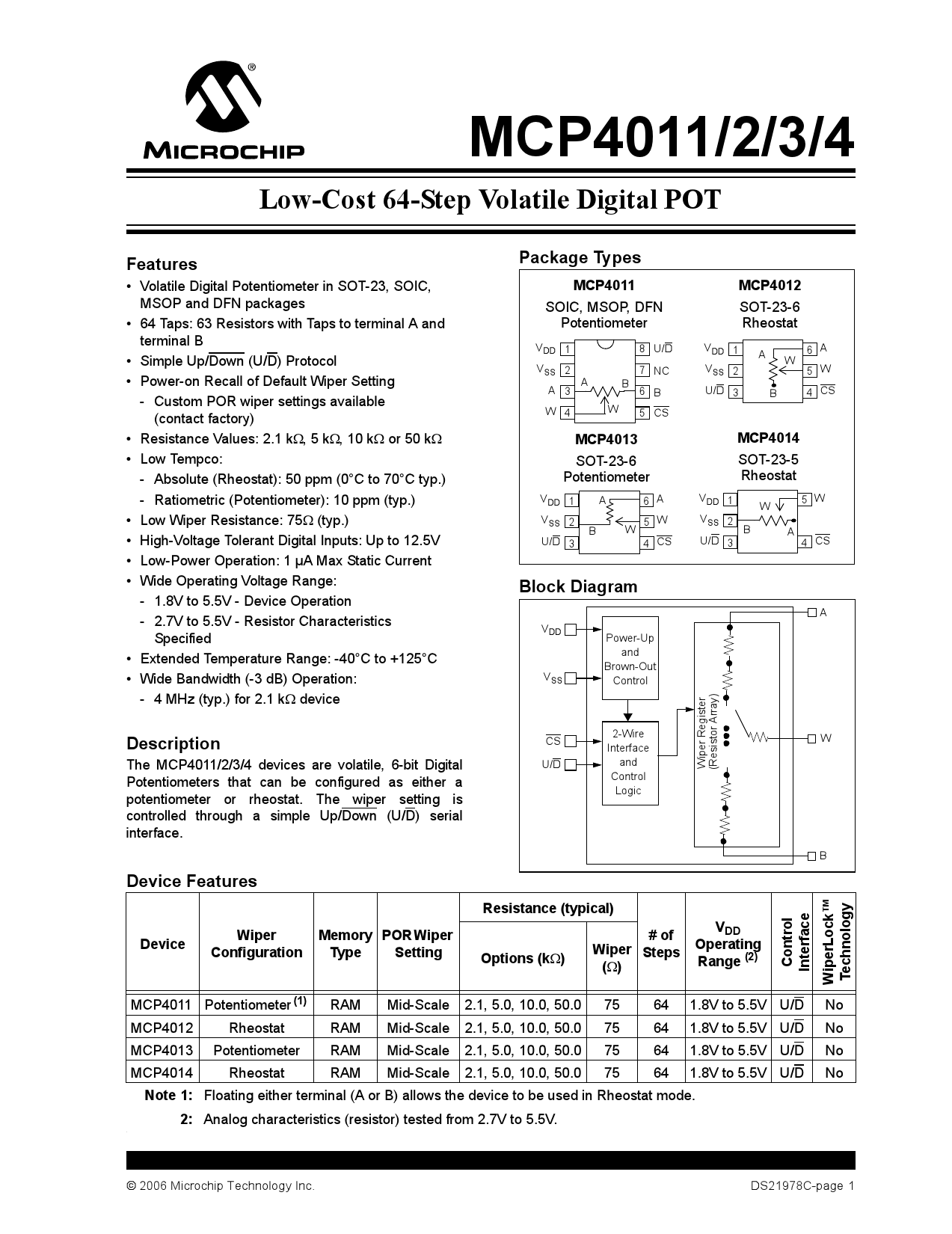 MCP4011-503E/MS_（MICROCHIP(美国微芯)）MCP4011-503E/MS中文资料_价格_PDF手册-立创电子商城