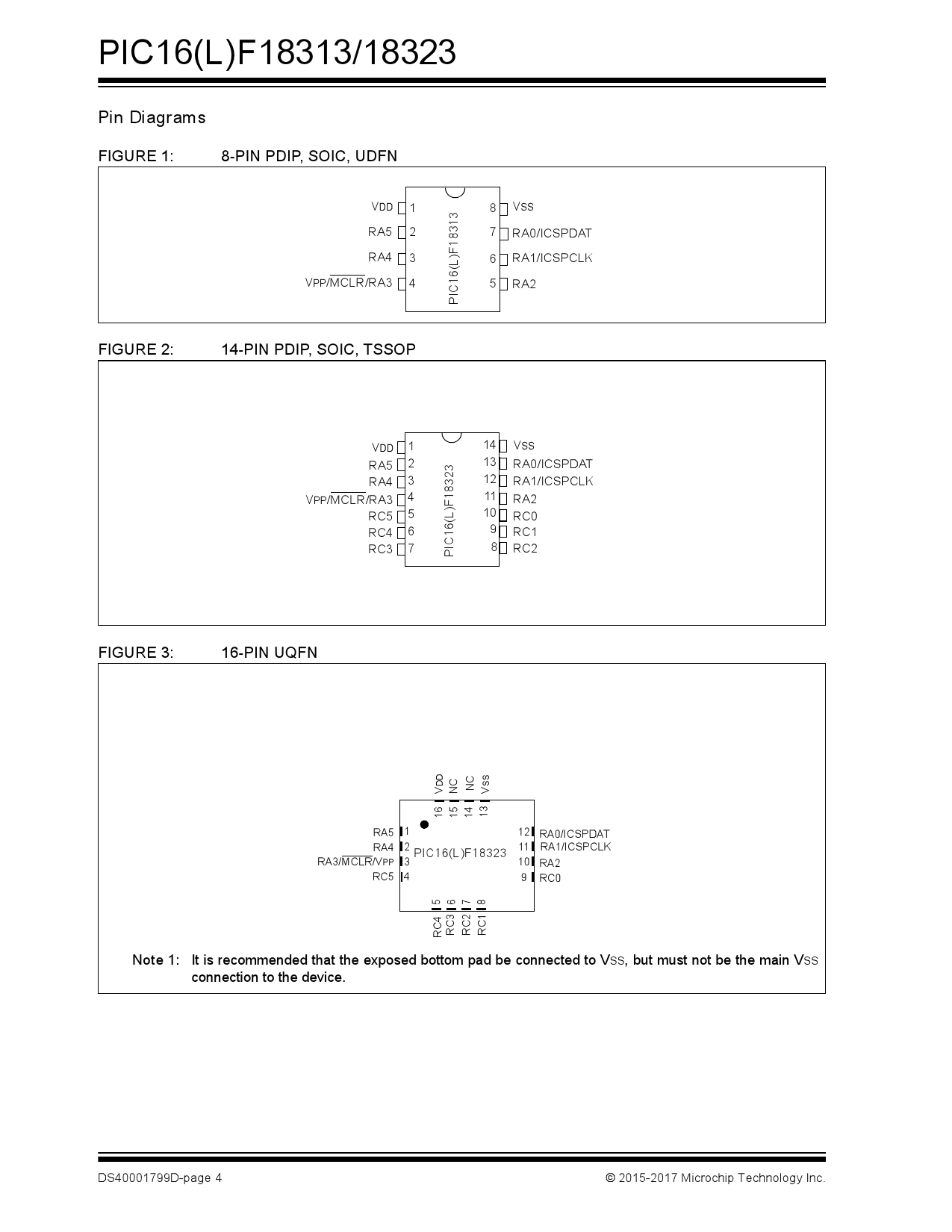 PIC16F18313-I/SN_（MICROCHIP(美国微芯)）PIC16F18313-I/SN中文资料_价格_PDF手册-立创电子商城