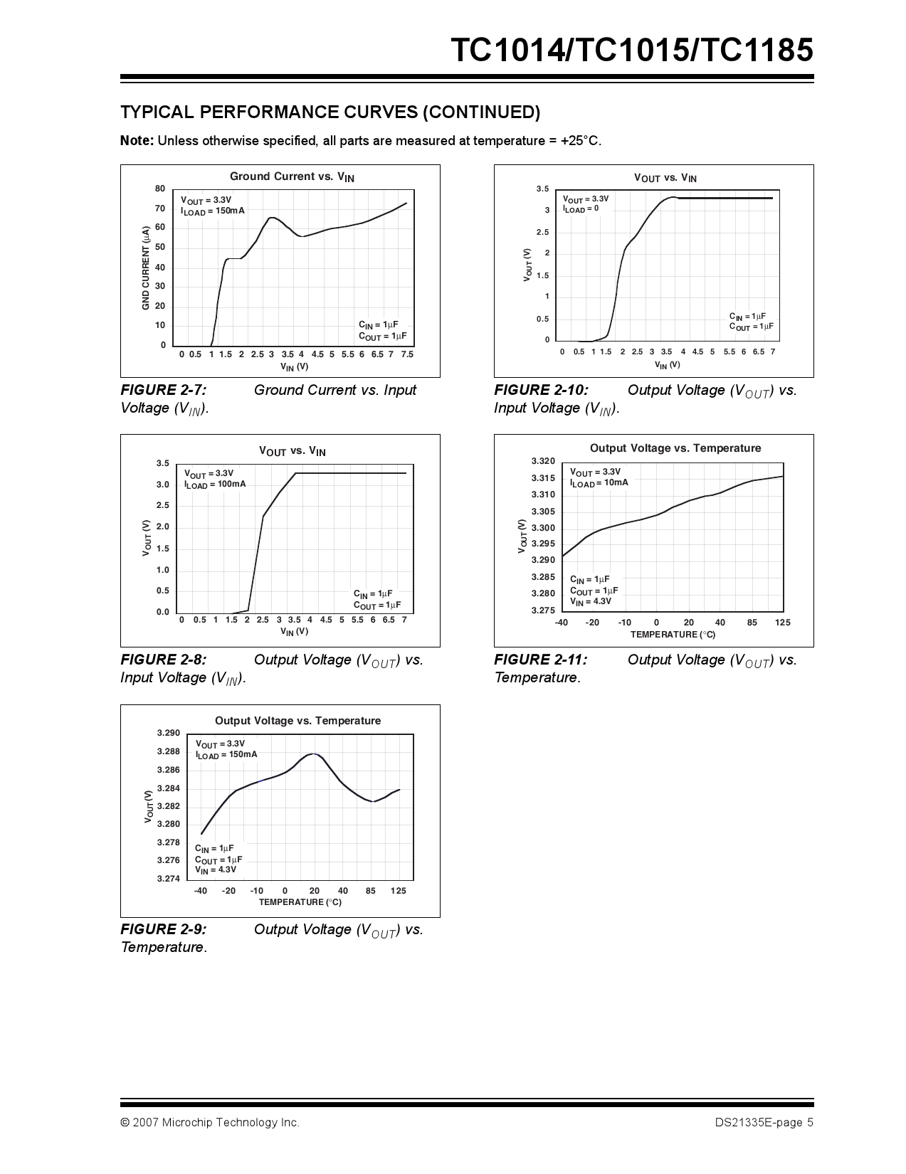 TC1015-4.0VCT713_（MICROCHIP(美国微芯)）TC1015-4.0VCT713中文资料_价格_PDF手册-立创电子商城
