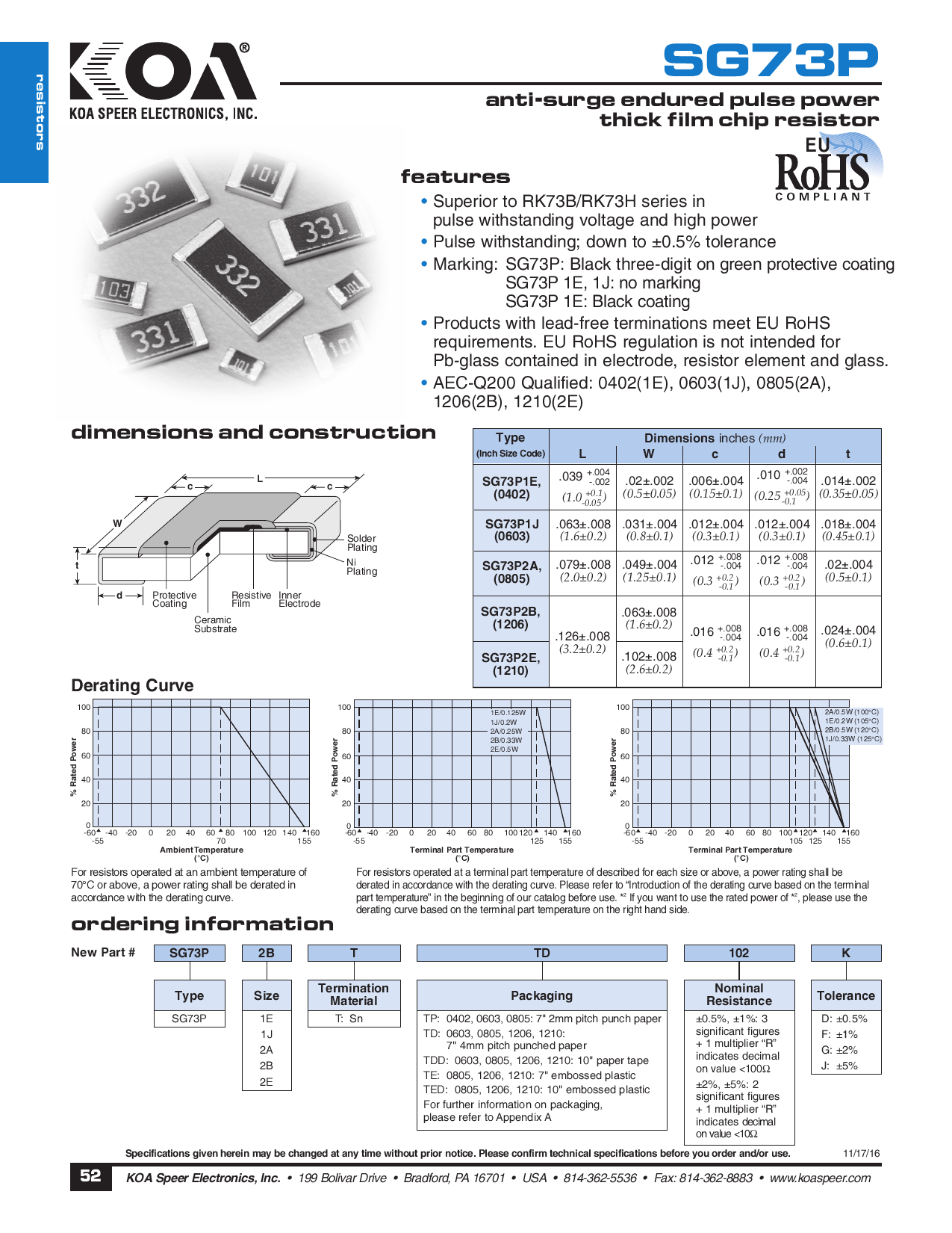 SG73P2BTTD10R0F_（KOA）SG73P2BTTD10R0F中文资料_价格_PDF手册-立创电子商城