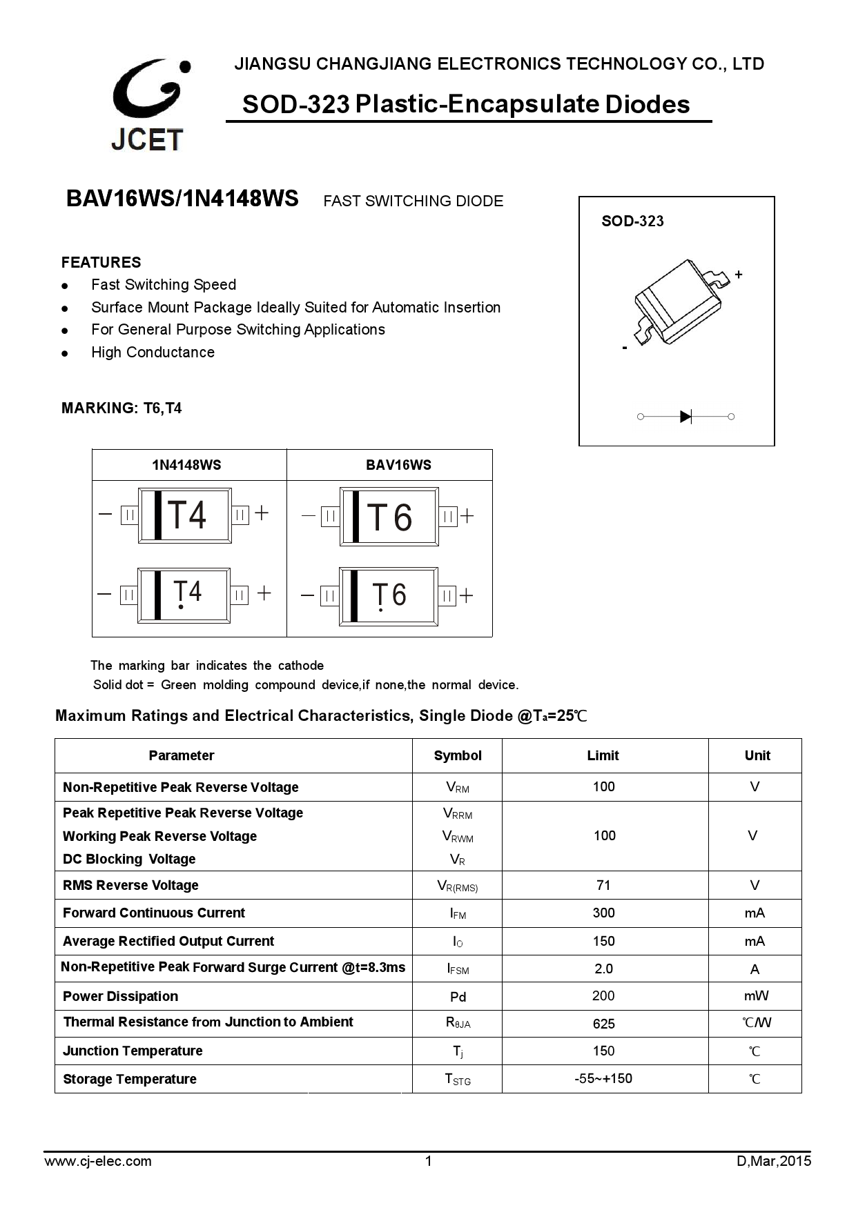 BAV16WS_（CJ(江苏长电/长晶)）BAV16WS中文资料_价格_PDF手册-立创电子商城