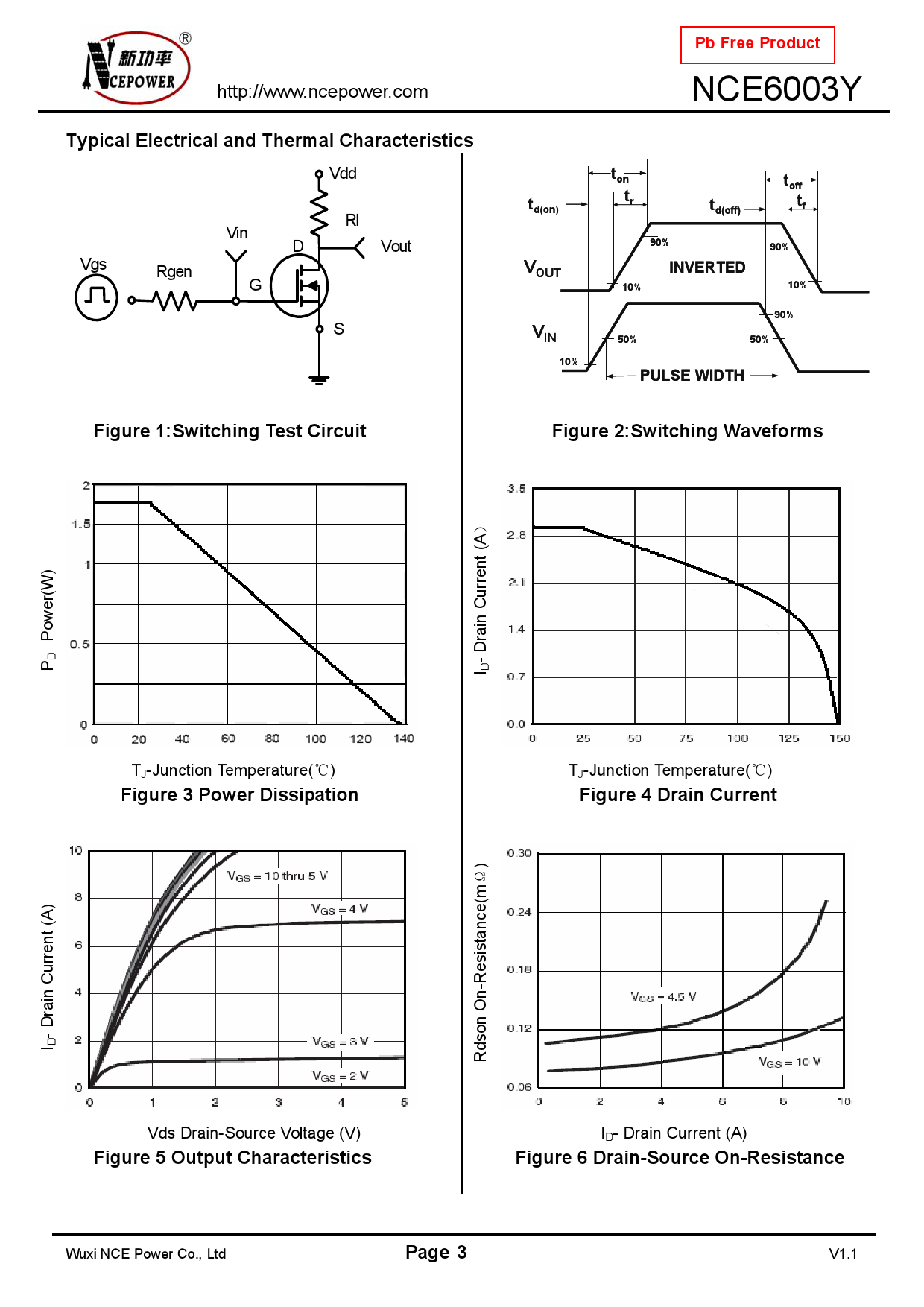 NCE6003Y_（无锡新洁能）NCE6003Y中文资料_价格_PDF手册-立创电子商城