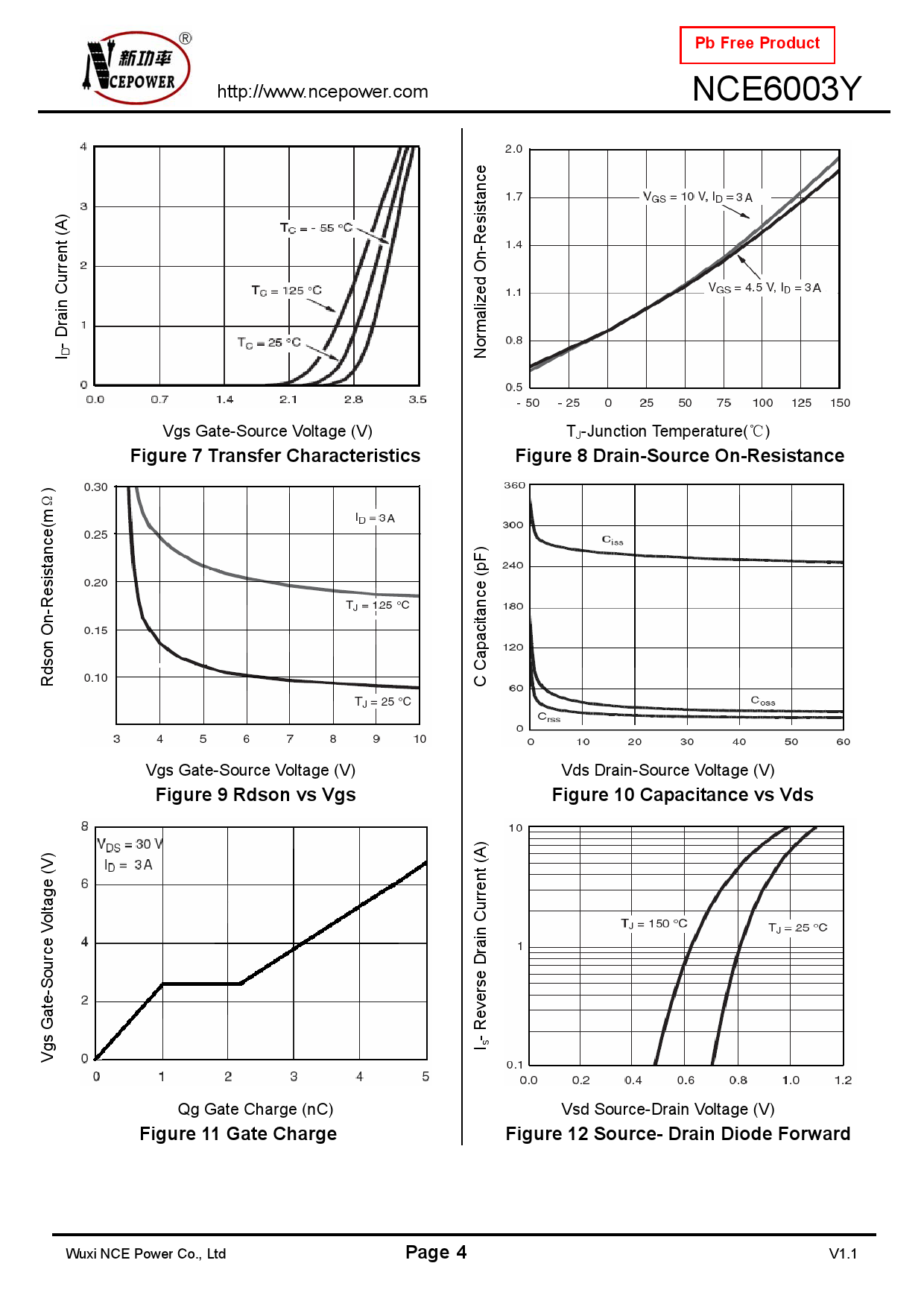 NCE6003Y_（无锡新洁能）NCE6003Y中文资料_价格_PDF手册-立创电子商城