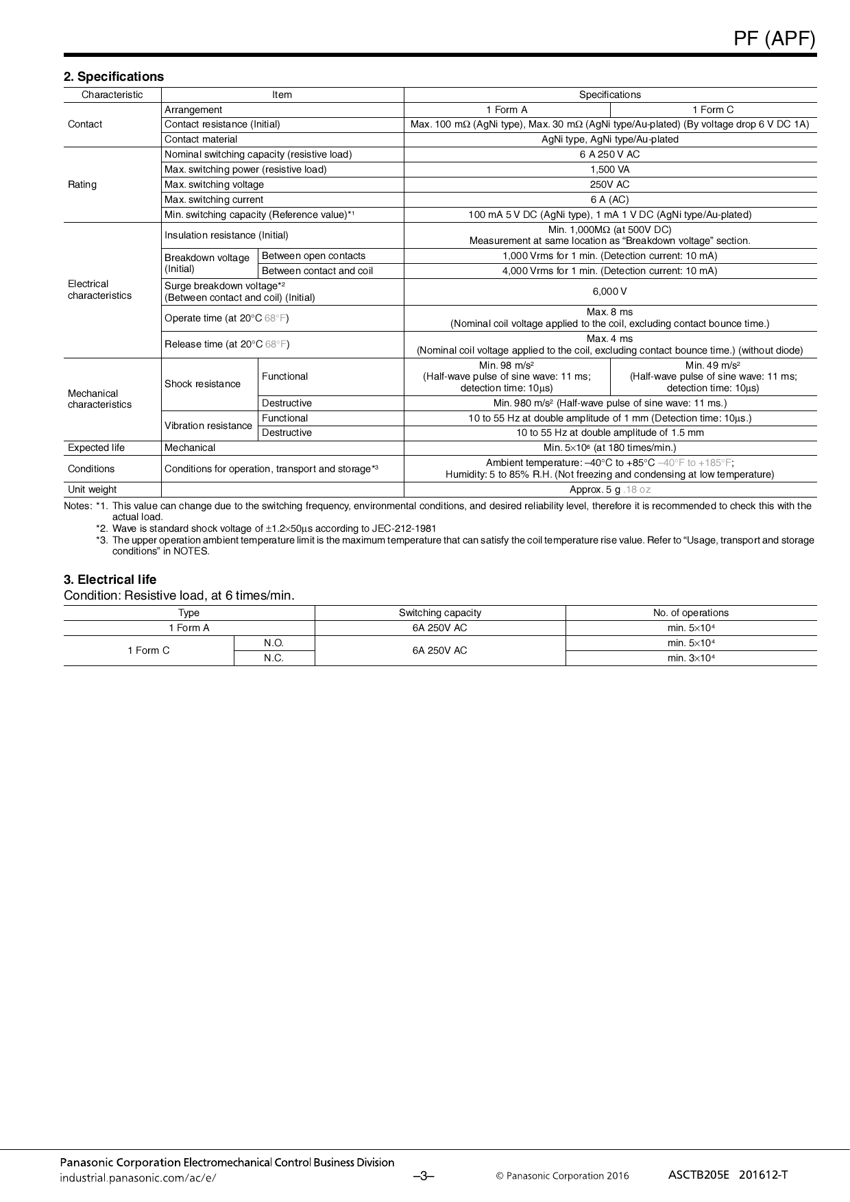 APF30212_（PANASONIC(松下)）APF30212中文资料_价格_PDF手册-立创电子商城