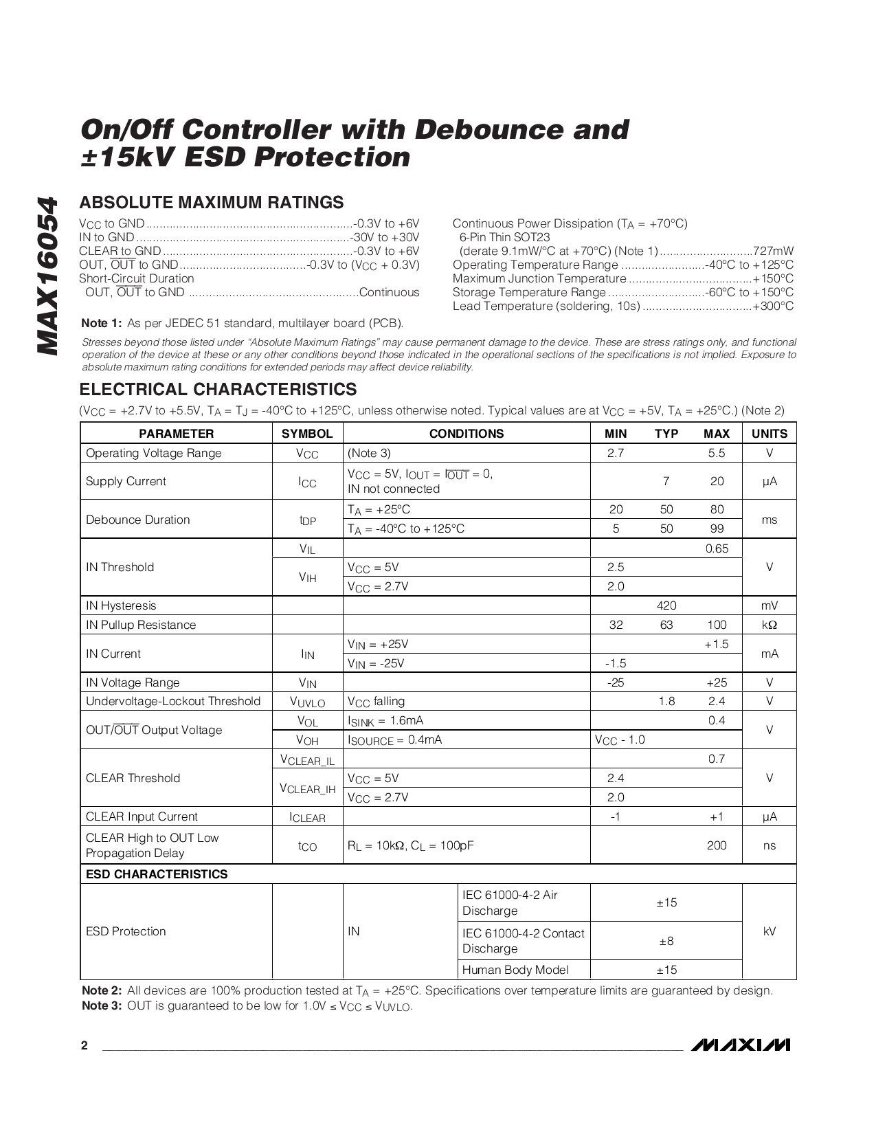 MAX16054AZT+T_（MAXIM(美信)）MAX16054AZT+T中文资料_价格_PDF手册-立创电子商城
