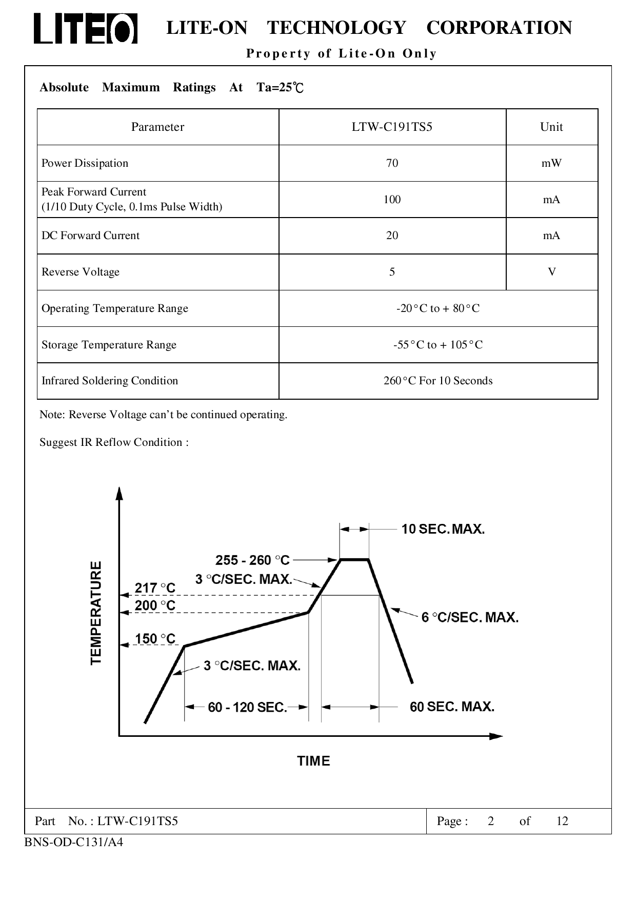 LTW-C191TS5_（LITEON(台湾光宝)）LTW-C191TS5中文资料_价格_PDF手册-立创电子商城