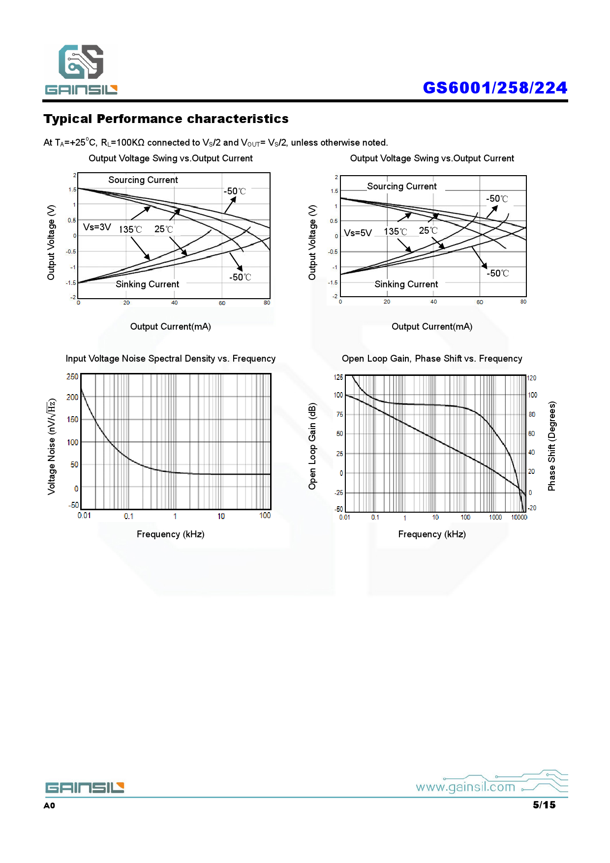 GS6001-TR_（Gainsil聚洵）GS6001-TR中文资料_价格_PDF手册-立创电子商城