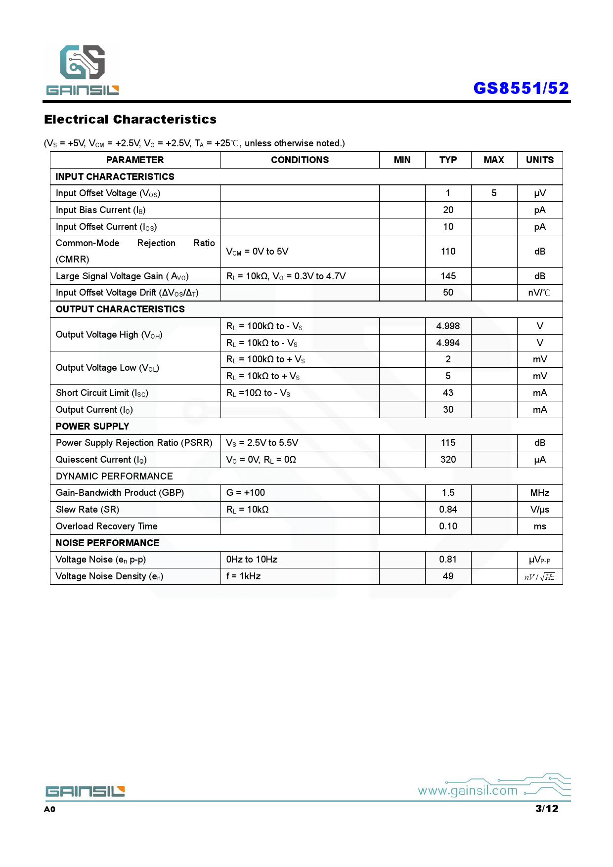 GS8552-MR_（Gainsil聚洵）GS8552-MR中文资料_价格_PDF手册-立创电子商城
