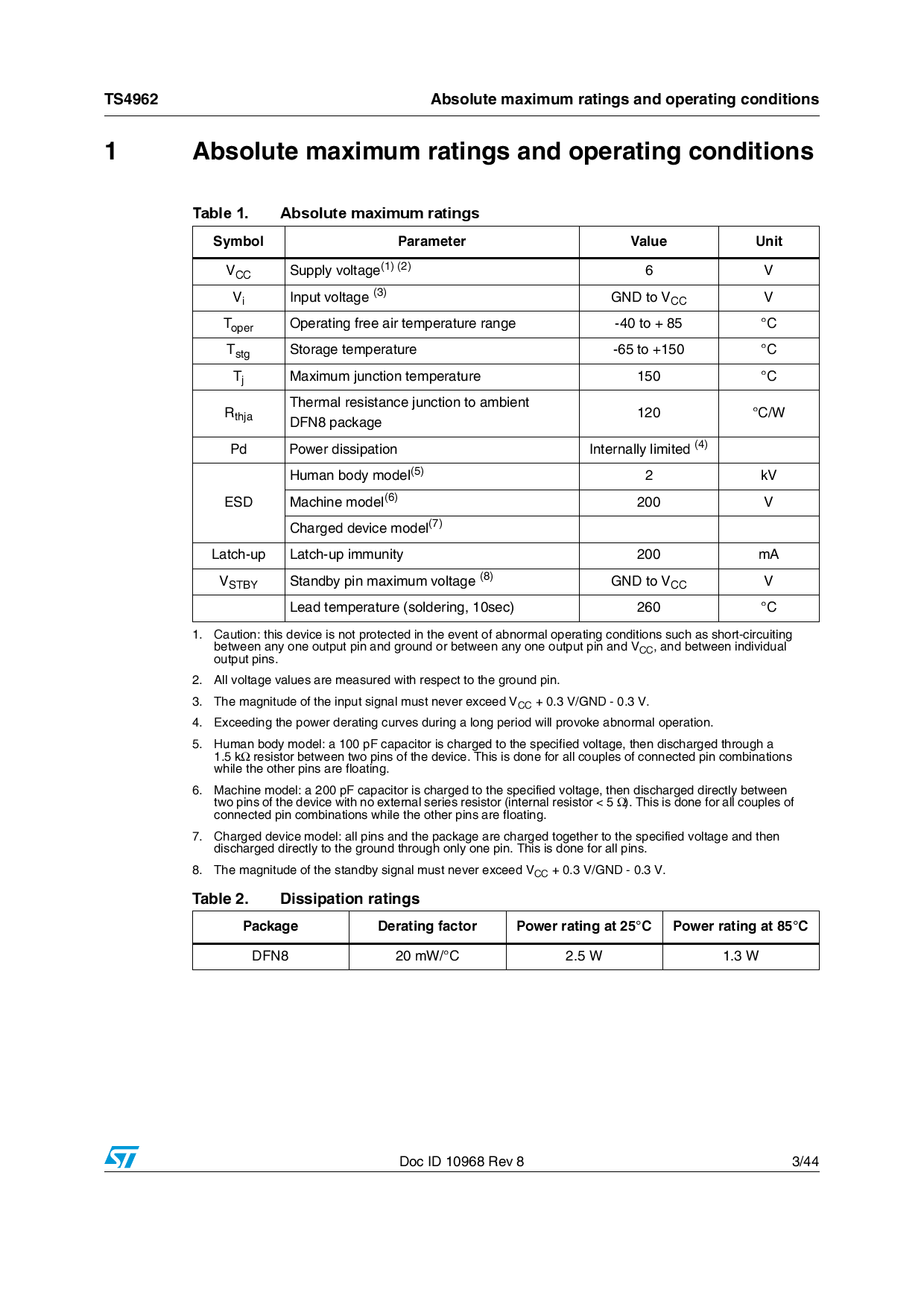 TS4962IQT_（ST(意法半导体)）TS4962IQT中文资料_价格_PDF手册-立创电子商城