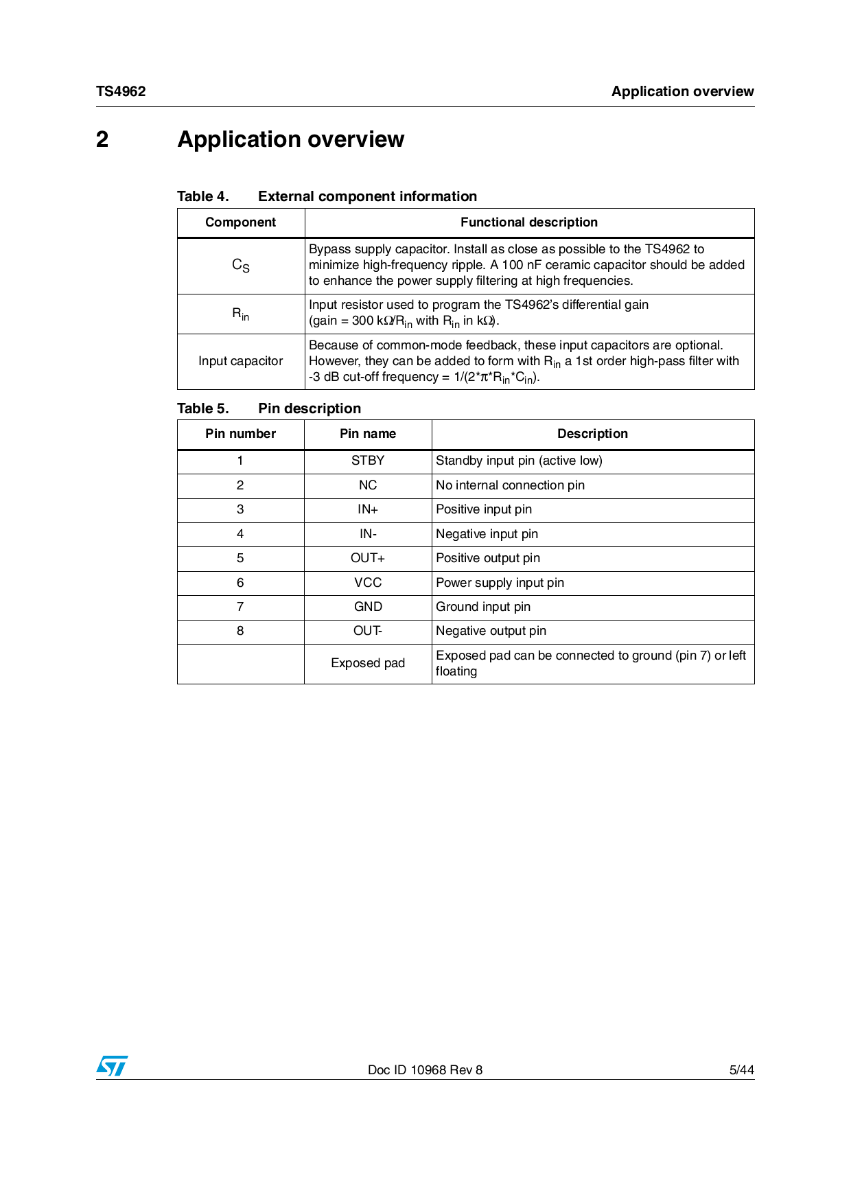 TS4962IQT_（ST(意法半导体)）TS4962IQT中文资料_价格_PDF手册-立创电子商城