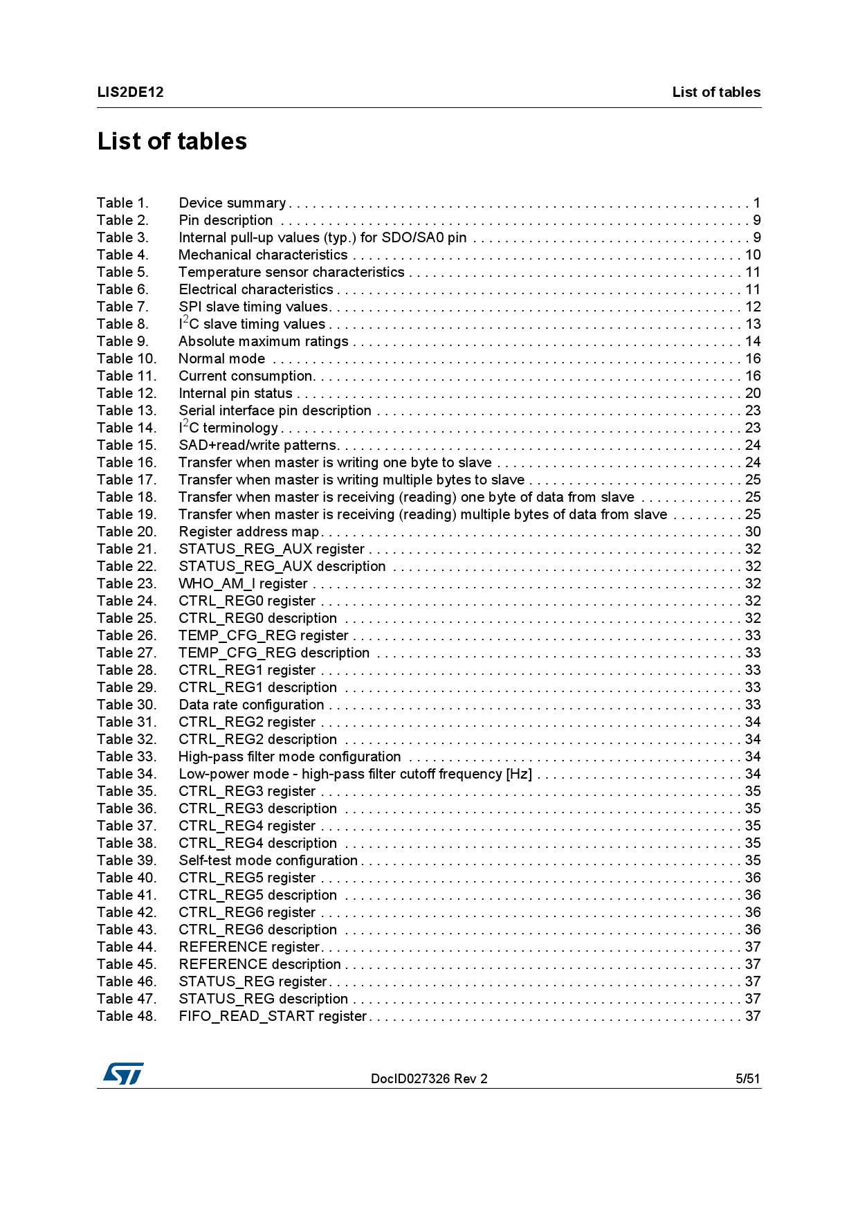 LIS2DE12TR_（ST(意法半导体)）LIS2DE12TR中文资料_价格_PDF手册-立创电子商城
