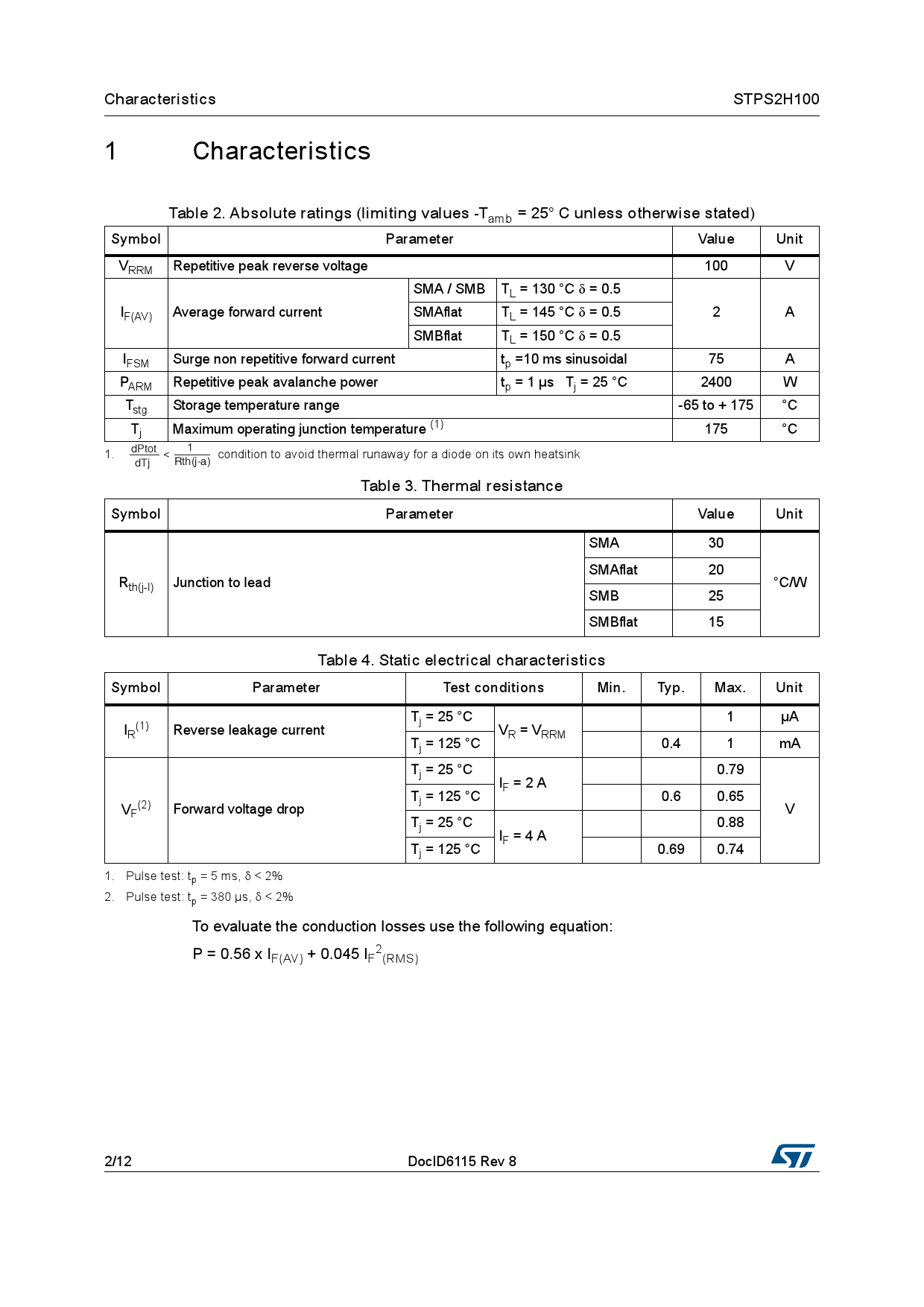STPS2H100A_（ST(意法半导体)）STPS2H100A中文资料_价格_PDF手册-立创电子商城