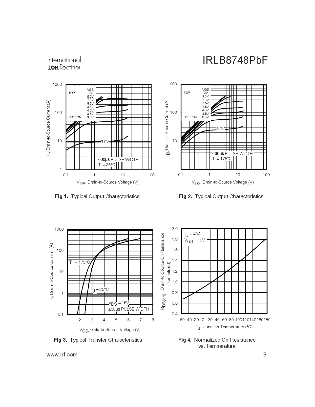 IRLB8748PBF_（Infineon(英飞凌)）IRLB8748PBF中文资料_价格_PDF手册-立创电子商城
