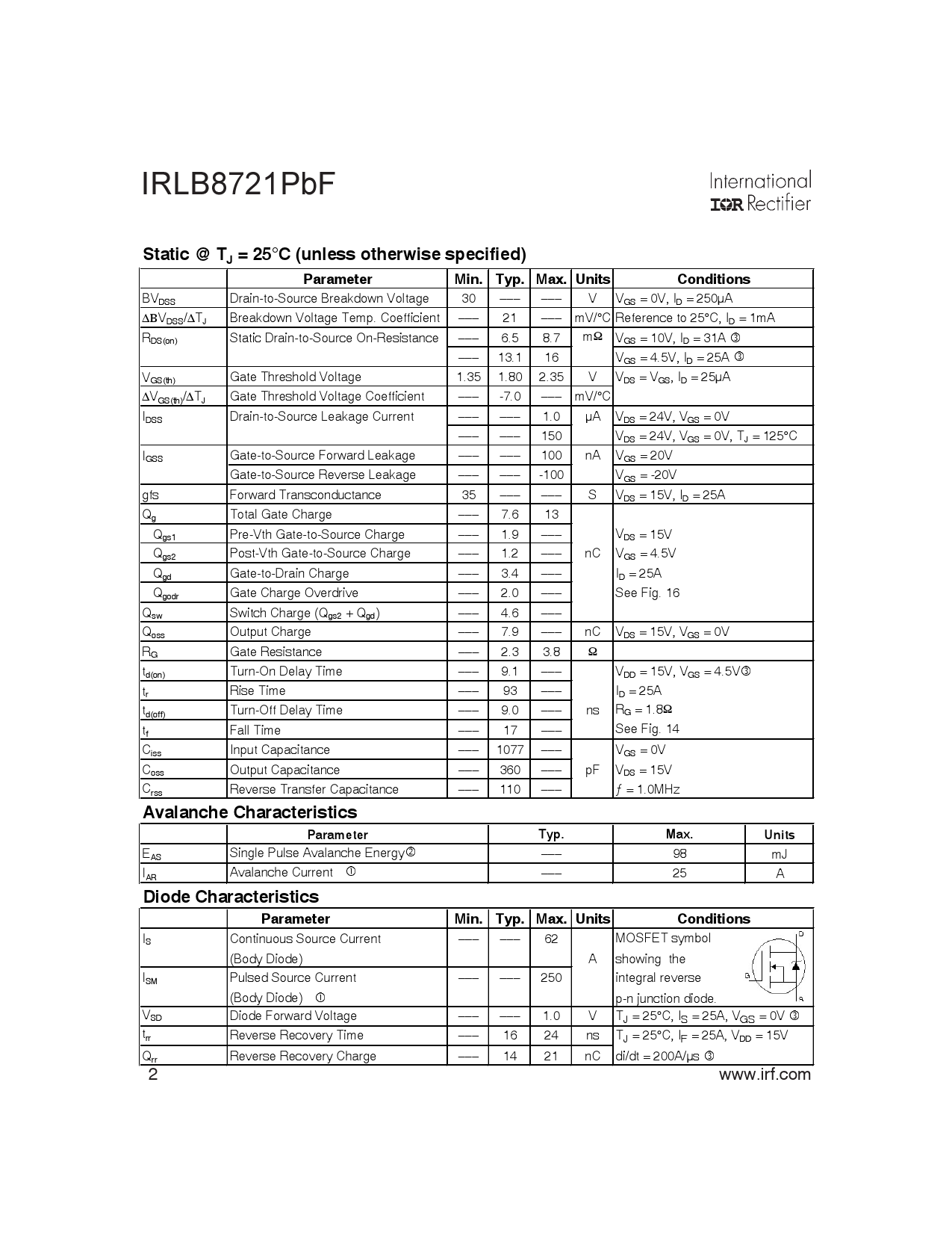 IRLB8721PBF_（Infineon(英飞凌)）IRLB8721PBF中文资料_价格_PDF手册-立创电子商城