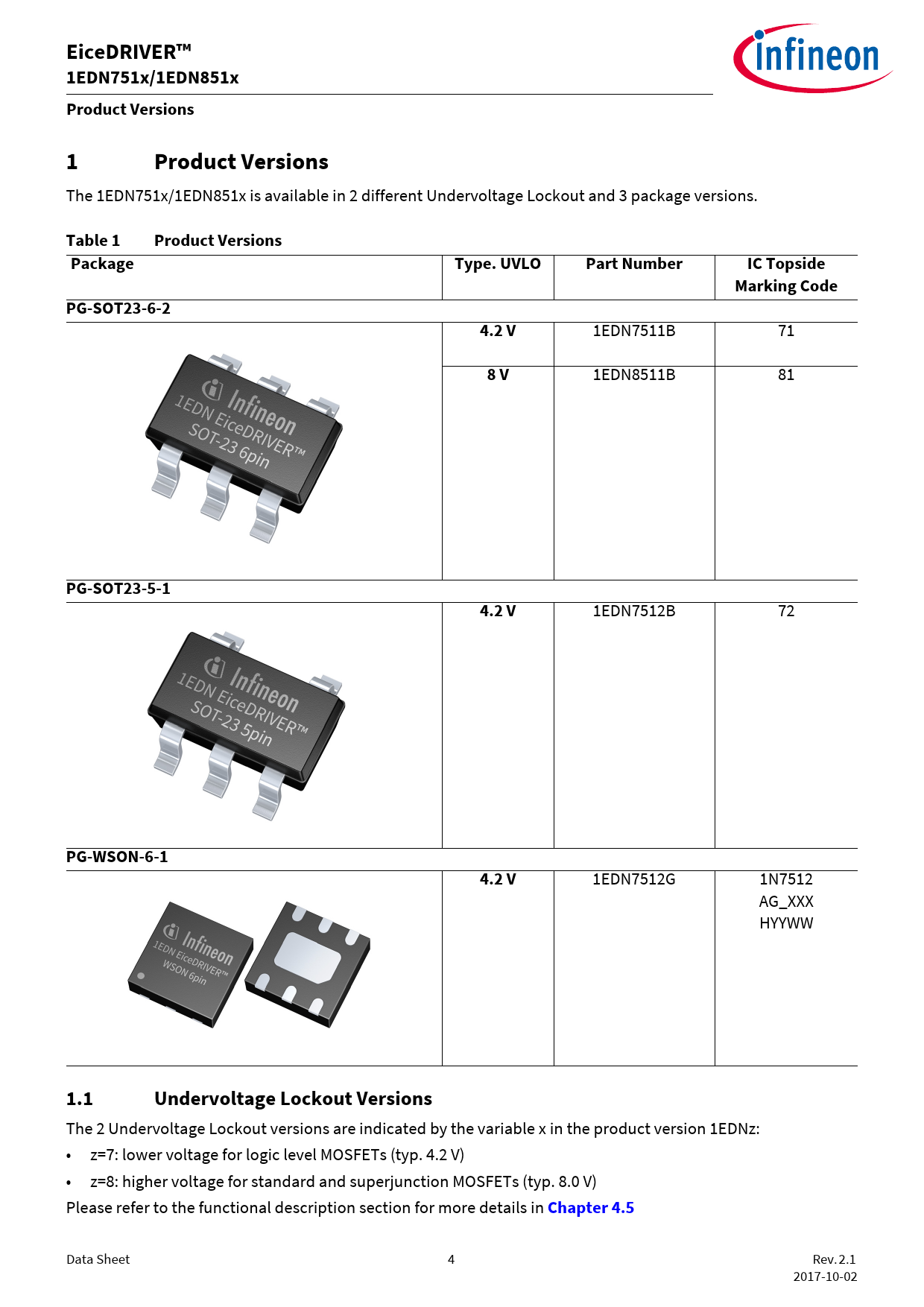 1EDN7512B_（Infineon(英飞凌)）1EDN7512B中文资料_价格_PDF手册-立创电子商城