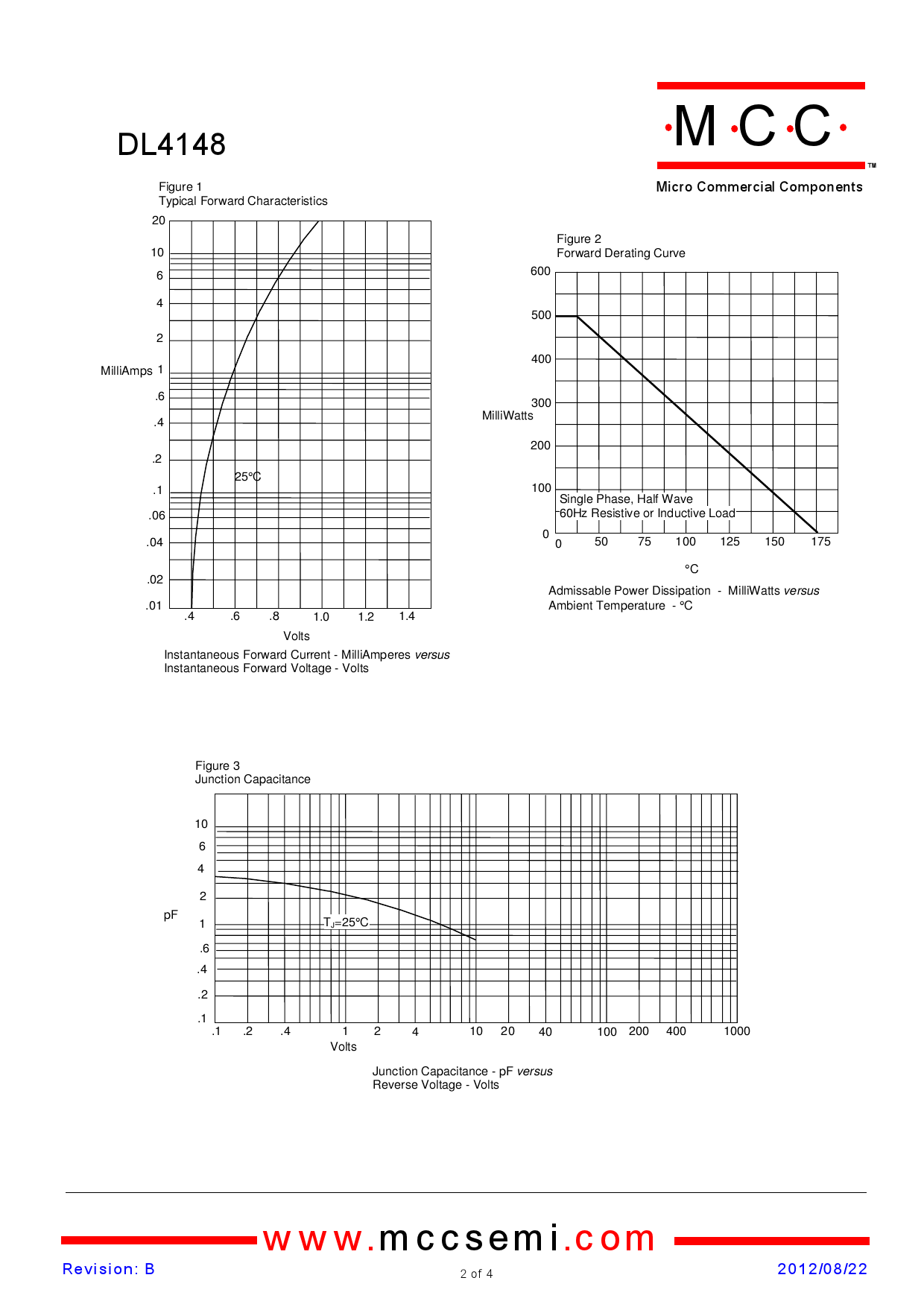 DL4148-TP_（MCC(美微科)）DL4148-TP中文资料_价格_PDF手册-立创电子商城