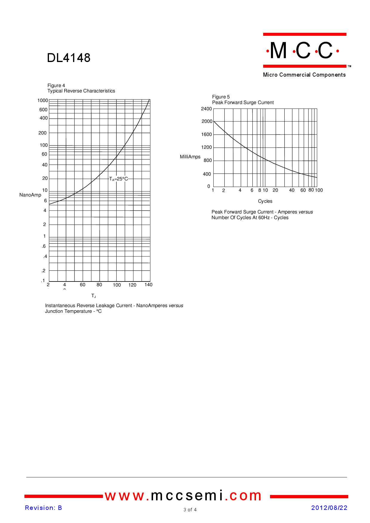 DL4148-TP_（MCC(美微科)）DL4148-TP中文资料_价格_PDF手册-立创电子商城