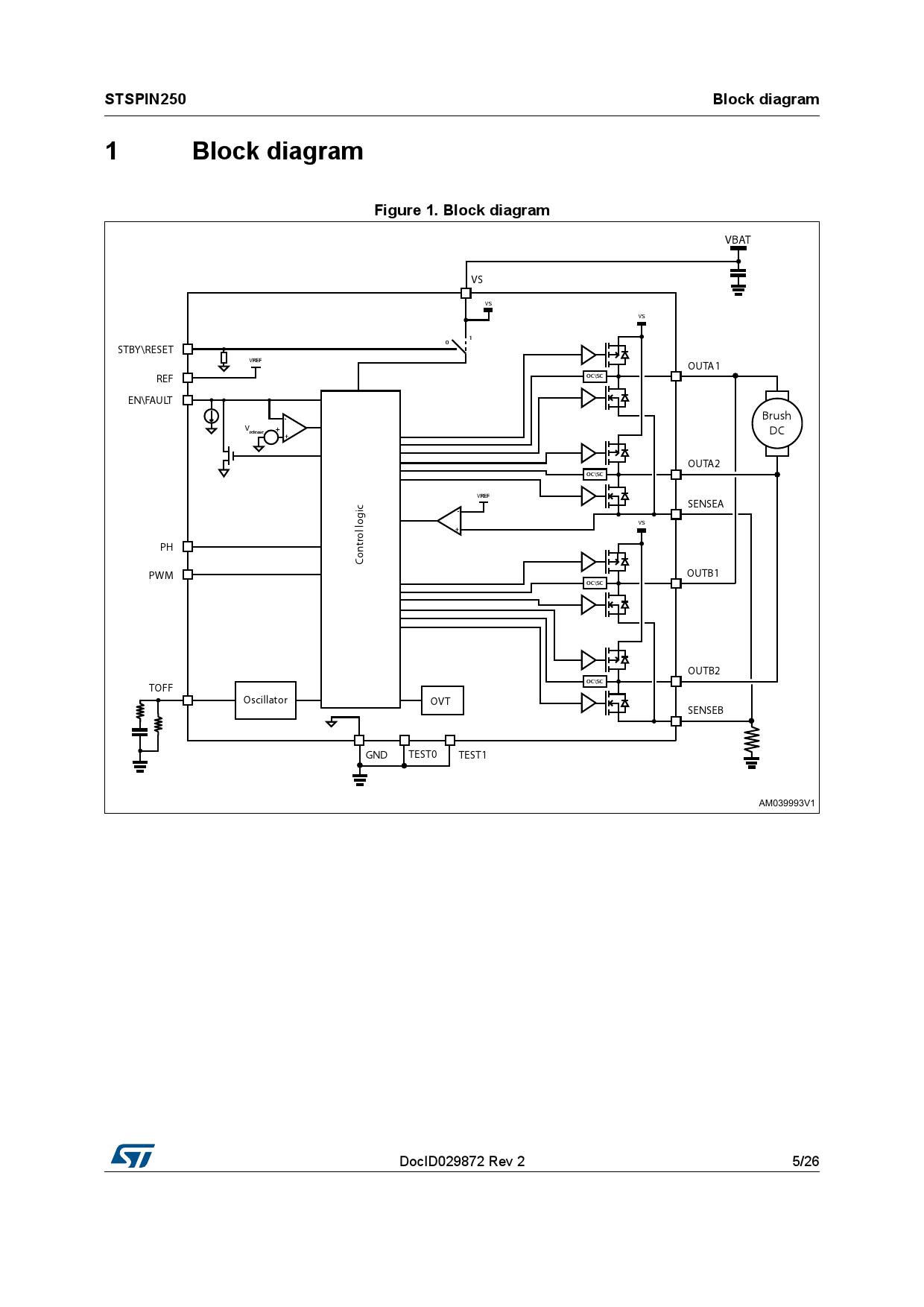 STSPIN250_（ST(意法半导体)）STSPIN250中文资料_价格_PDF手册-立创电子商城