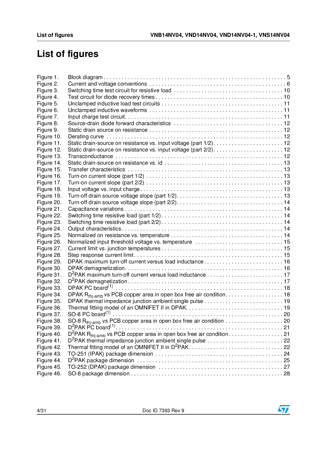 VND14NV04TR-E_（ST(意法半导体)）VND14NV04TR-E中文资料_价格_PDF手册-立创电子商城
