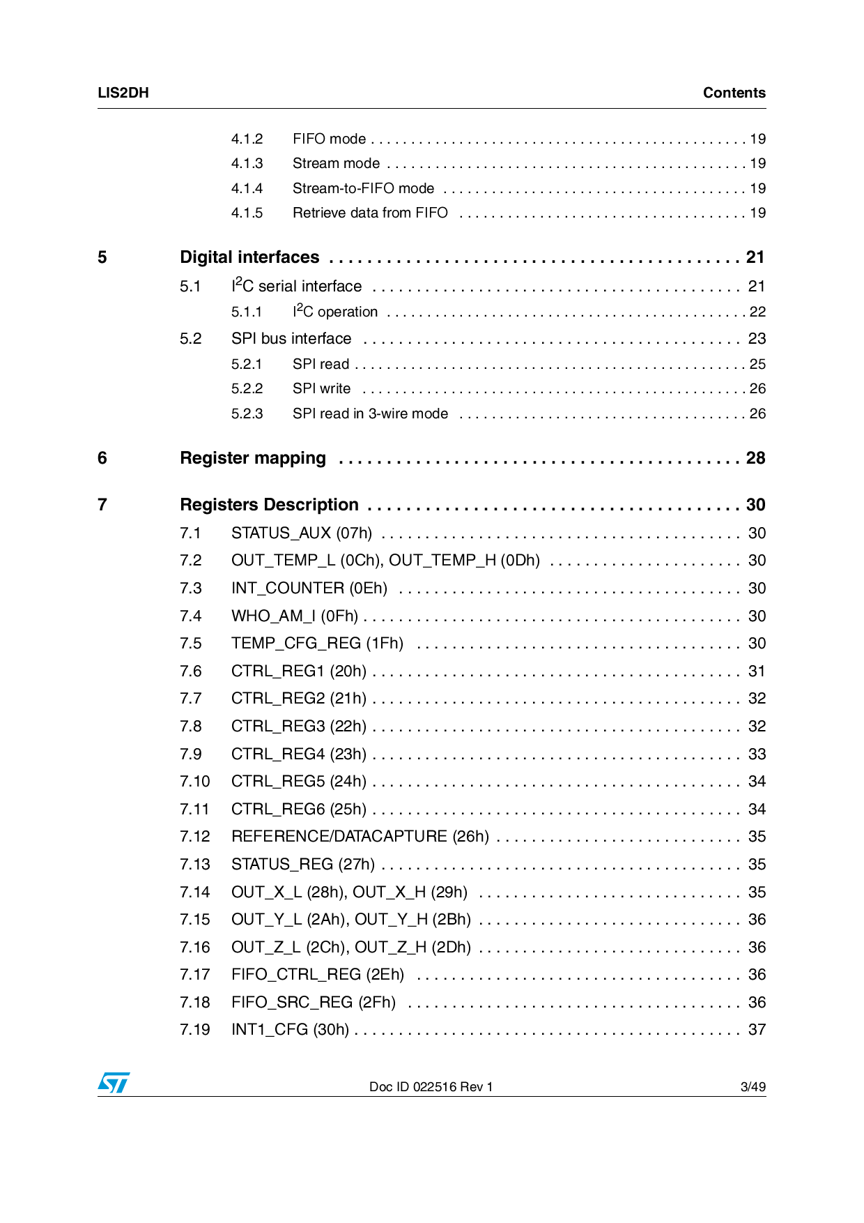 LIS2DHTR_（ST(意法半导体)）LIS2DHTR中文资料_价格_PDF手册-立创电子商城