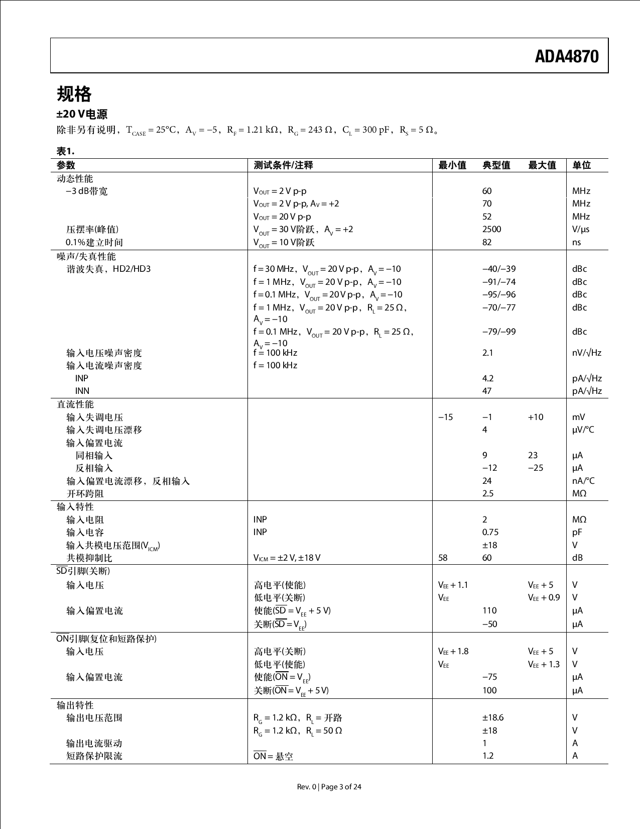 ADA4870ARRZ-RL_（ADI(亚德诺)/LINEAR）ADA4870ARRZ-RL中文资料_价格_PDF手册-立创电子商城