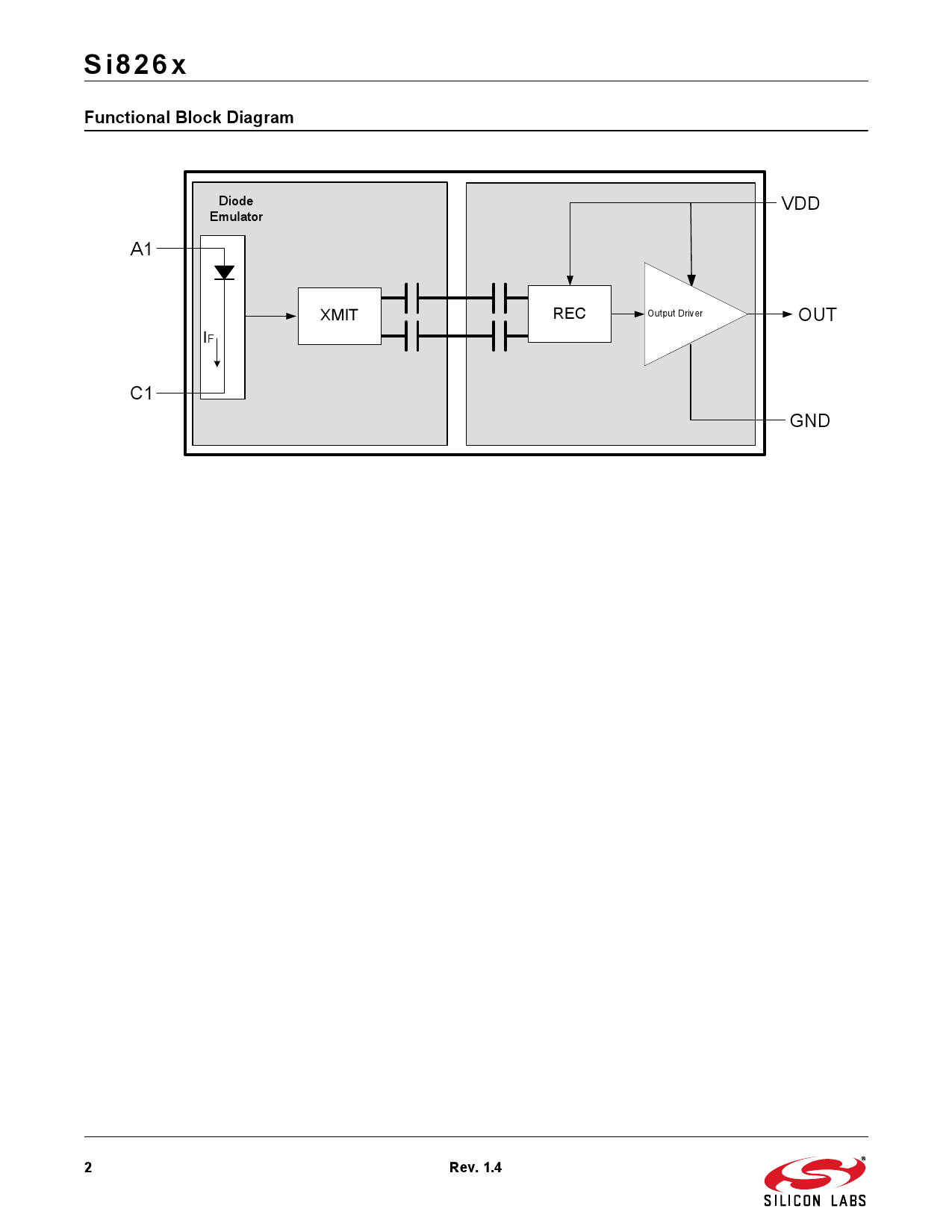 SI8261BCC-C-IS_（SILICON LABS(芯科)）SI8261BCC-C-IS中文资料_价格_PDF手册-立创电子商城