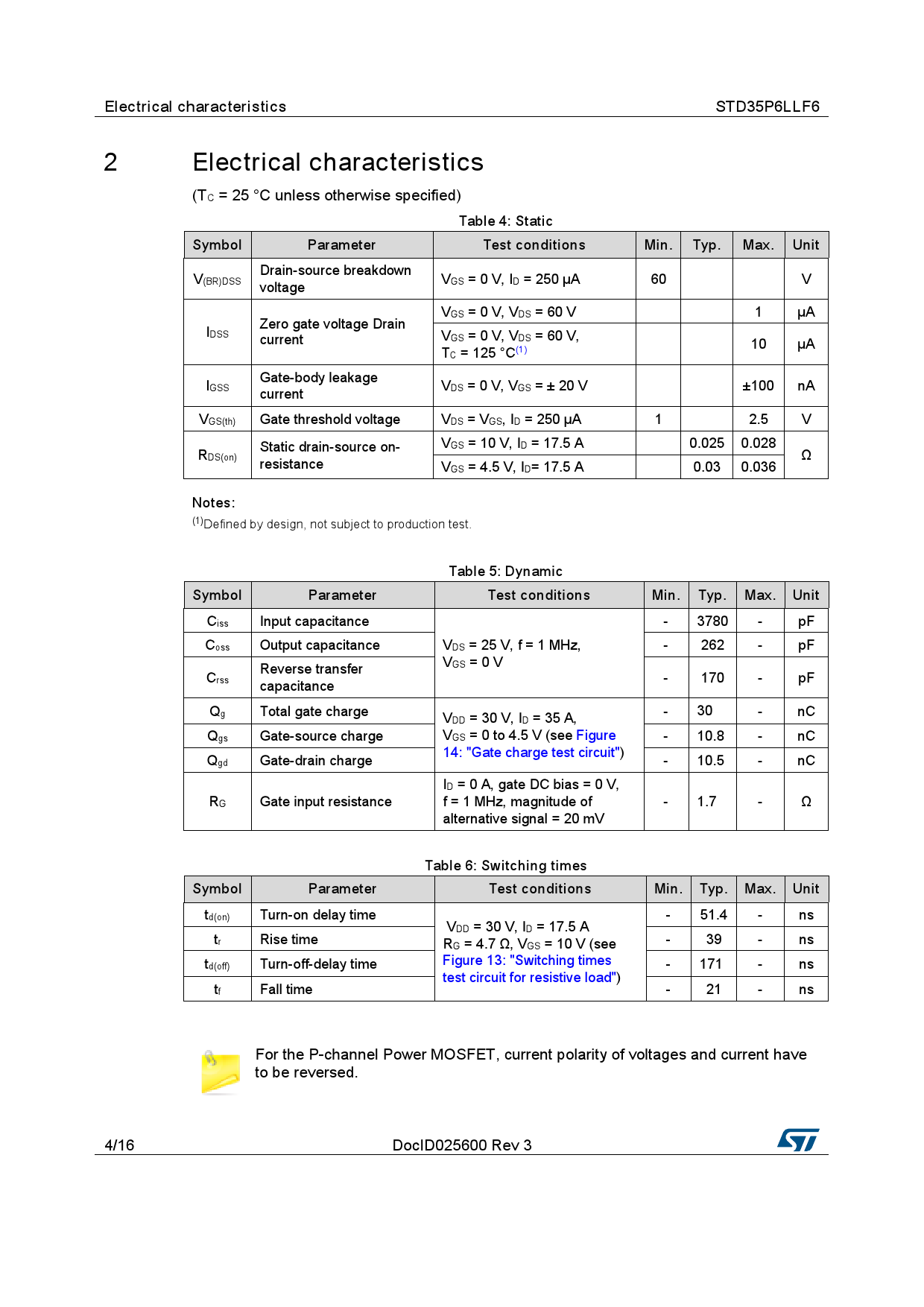 STD35P6LLF6_（ST(意法半导体)）STD35P6LLF6中文资料_价格_PDF手册-立创电子商城