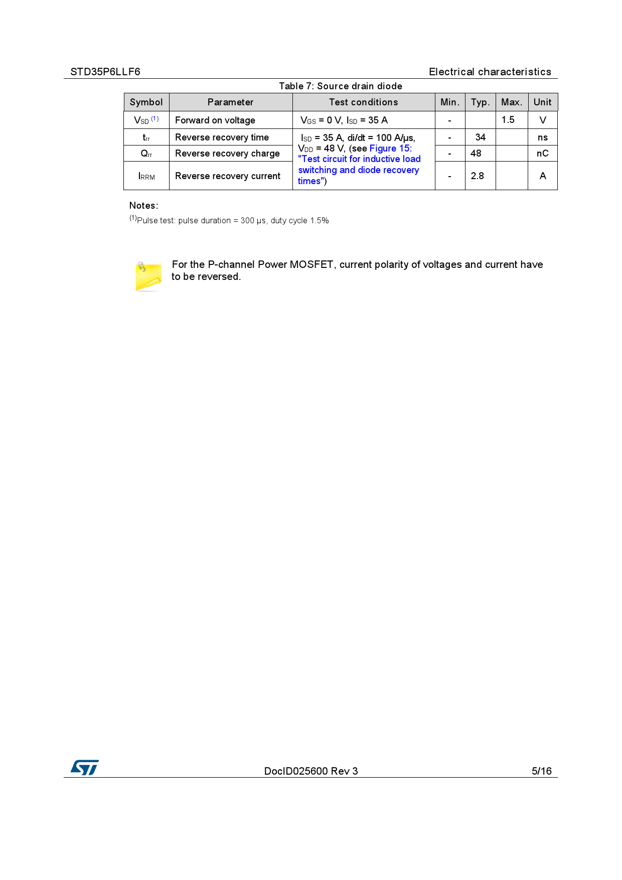 STD35P6LLF6_（ST(意法半导体)）STD35P6LLF6中文资料_价格_PDF手册-立创电子商城