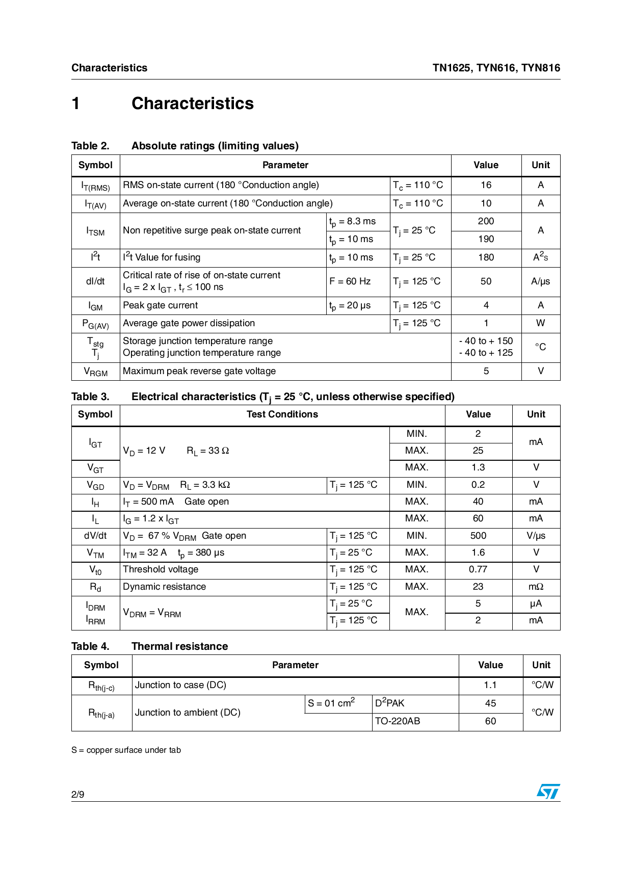 TYN616RG_（ST(意法半导体)）TYN616RG中文资料_价格_PDF手册-立创电子商城
