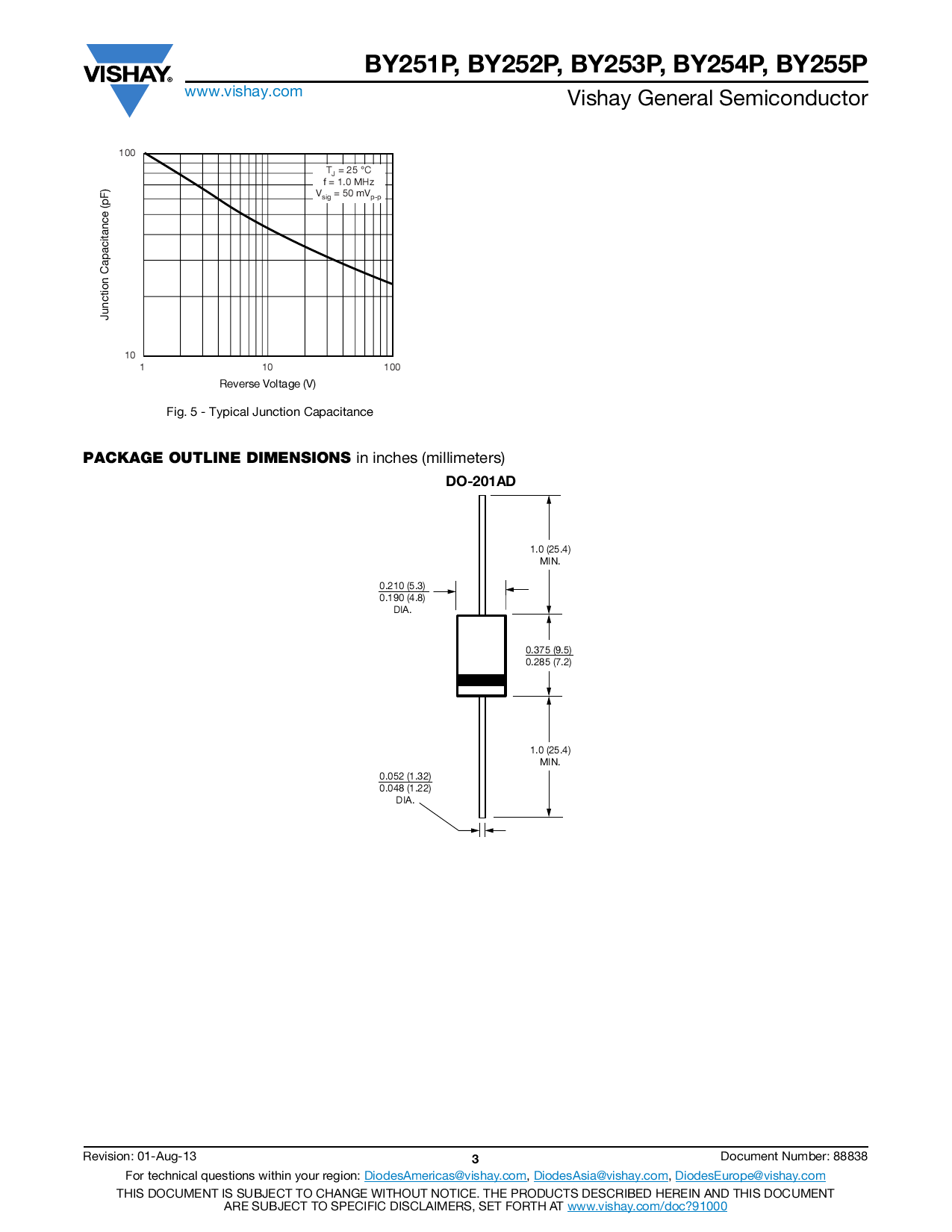 BY255P-E3/54_（VISHAY(威世)）BY255P-E3/54中文资料_价格_PDF手册-立创电子商城