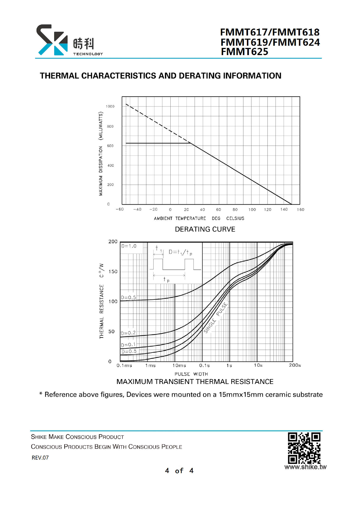FMMT618_（SHIKUES(时科)）FMMT618中文资料_价格_PDF手册-立创电子商城
