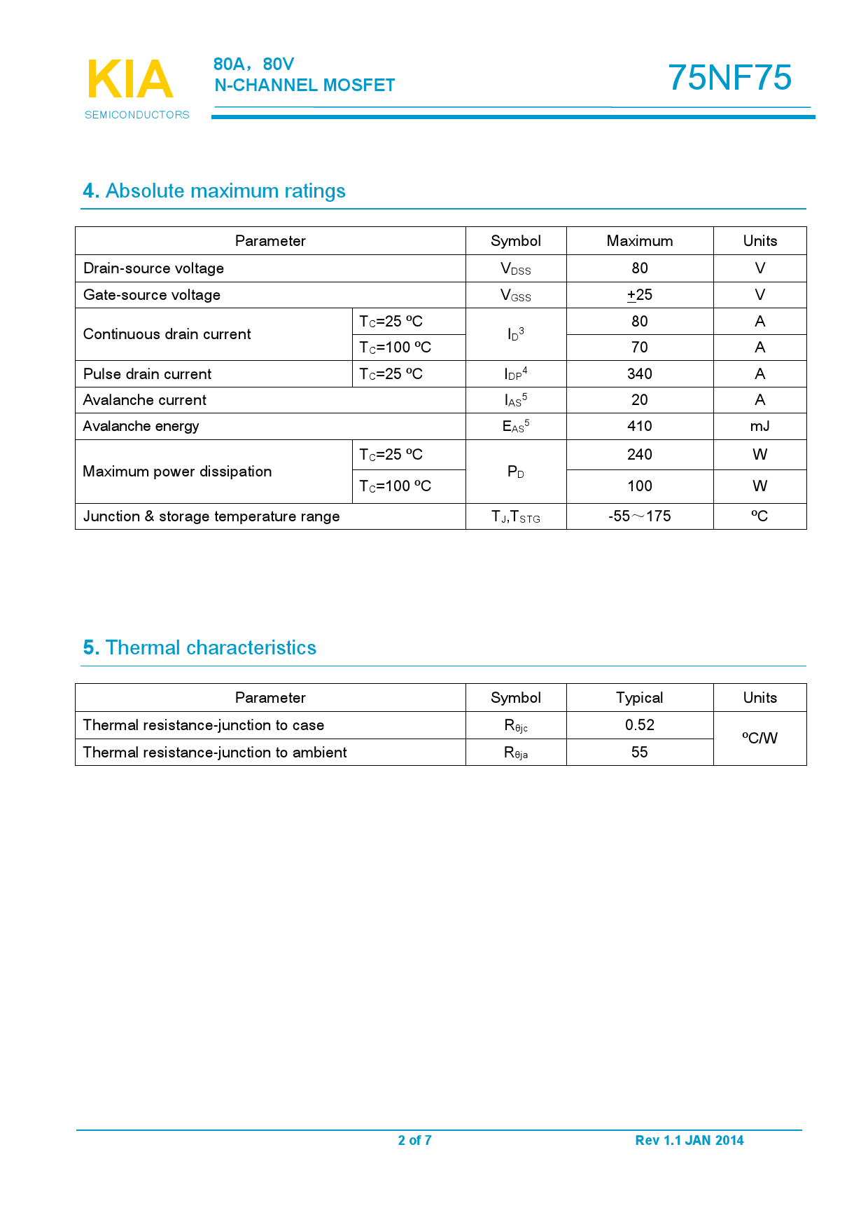 KIA75NF75_（KIA 半导体）KIA75NF75中文资料_价格_PDF手册-立创电子商城