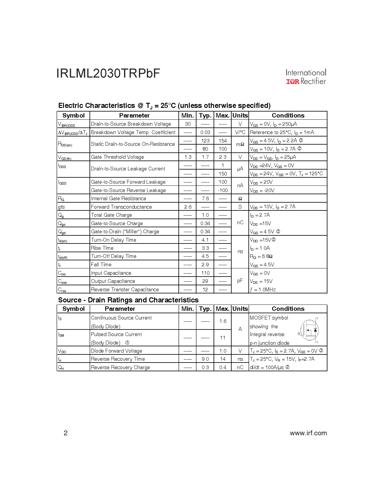 IRLML2030TRPBF_（Infineon(英飞凌)）IRLML2030TRPBF中文资料_价格_PDF手册-立创电子商城