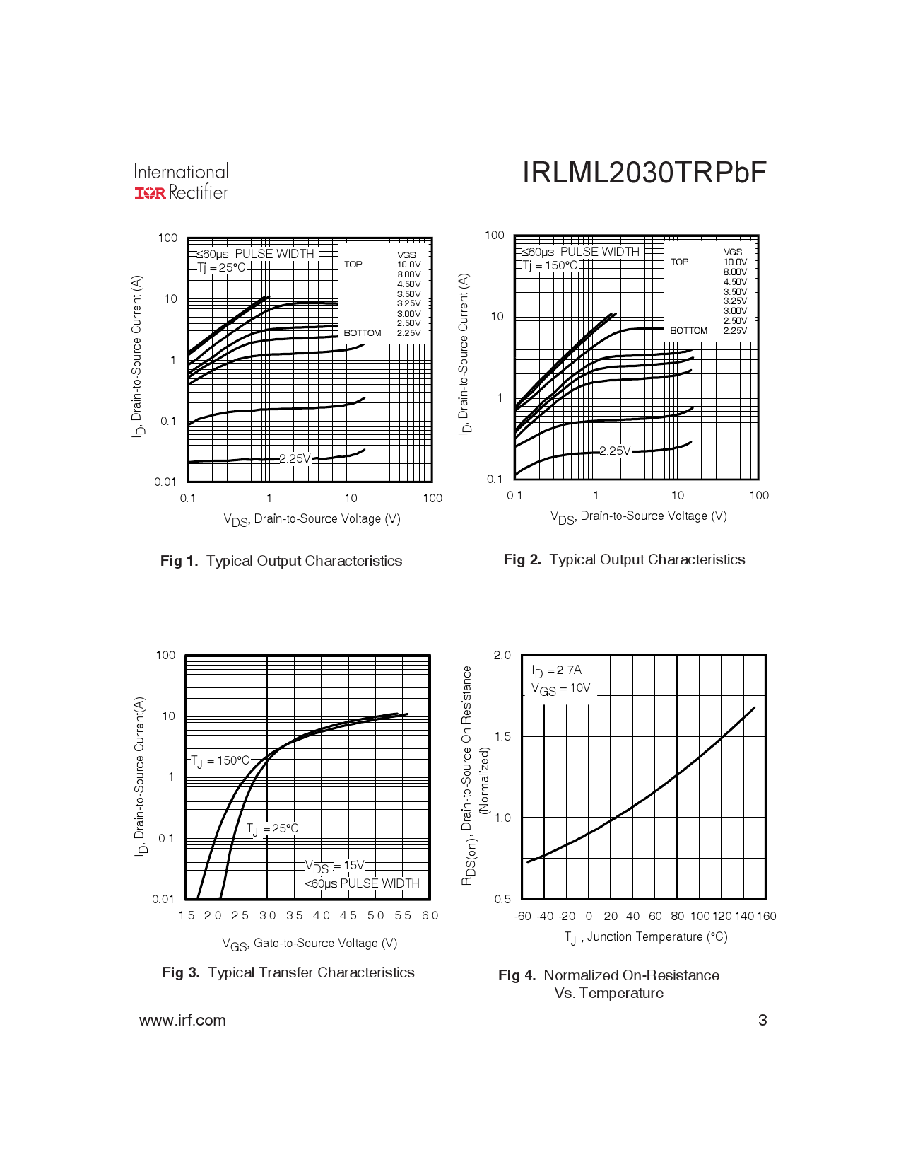 IRLML2030TRPBF_（Infineon(英飞凌)）IRLML2030TRPBF中文资料_价格_PDF手册-立创电子商城